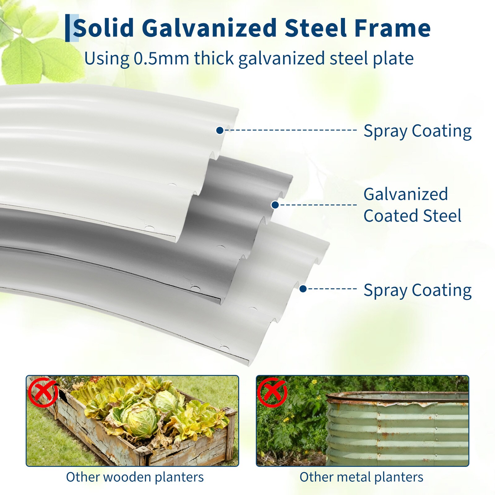 Garvee 4x2x1 ft Galvanized Raised Garden Bed Outdoor Birdies Planter ...