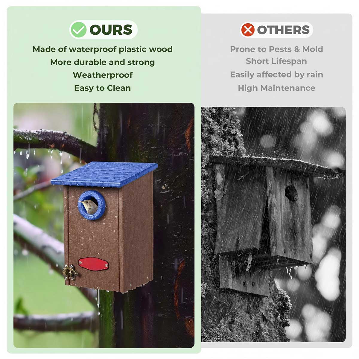 Afoxsos Recycled plastic bird house 1 Piece outdoor wren nesting box ...