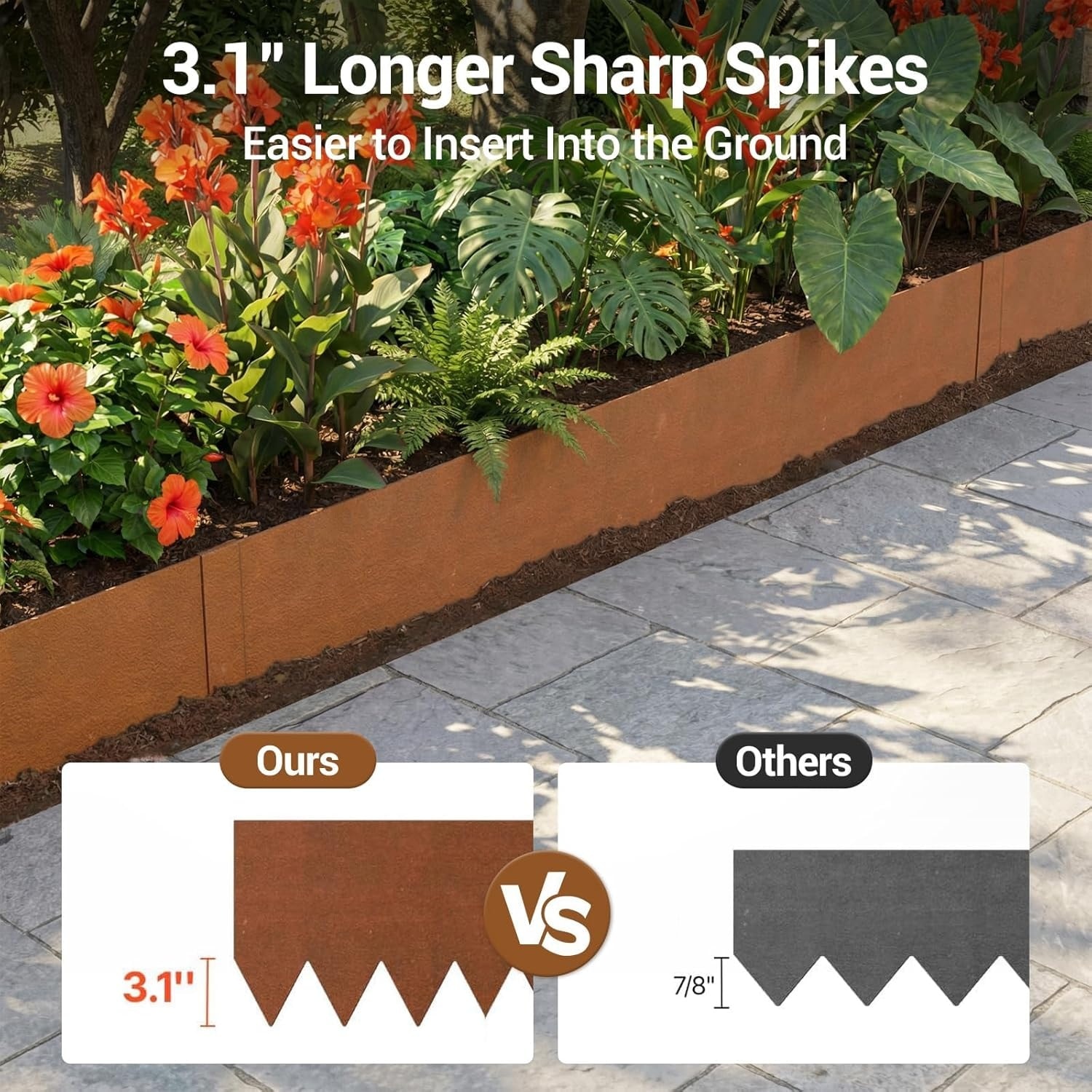Garvee 40x6 Inch Metal Landscape Edging Galvanized Steel Garden Edging ...