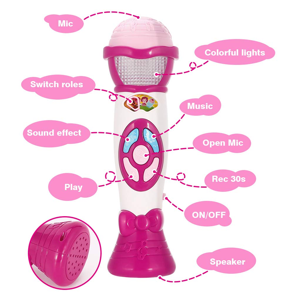 Garvee Kids Voice Changing Microphone Toy with 30 Second Recording and ...