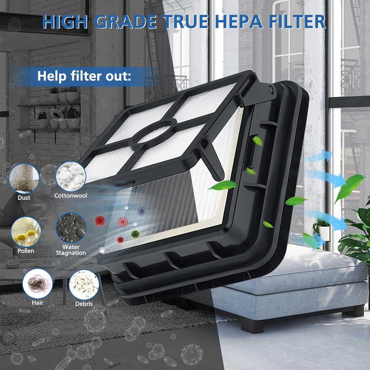Aoibox 3 Multi Surface Brush Roll and 3 Vacuum Filter Replacement for ...