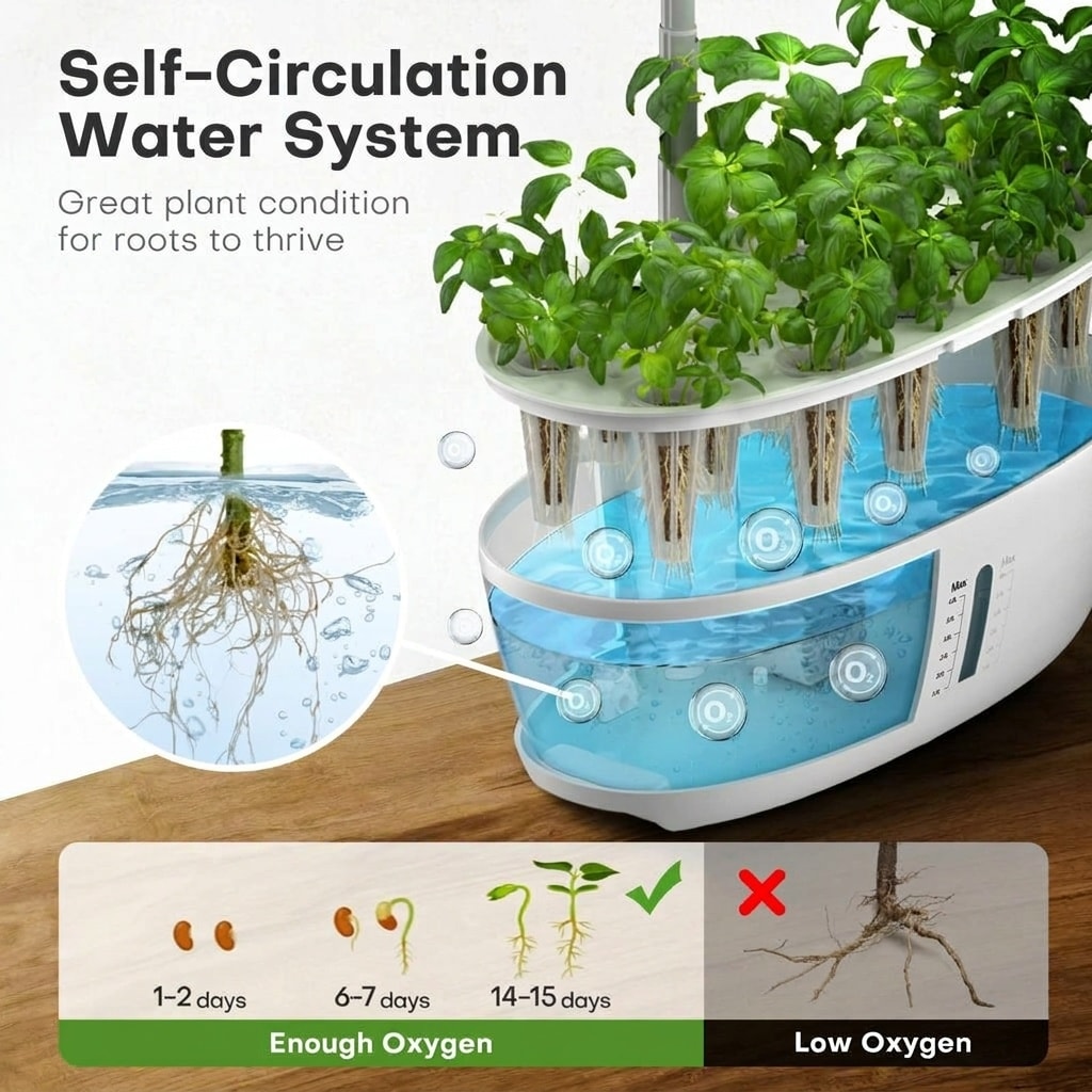 Justincity Indoor Hydroponics Growing System Kit with 12 Pods LED Grow ...