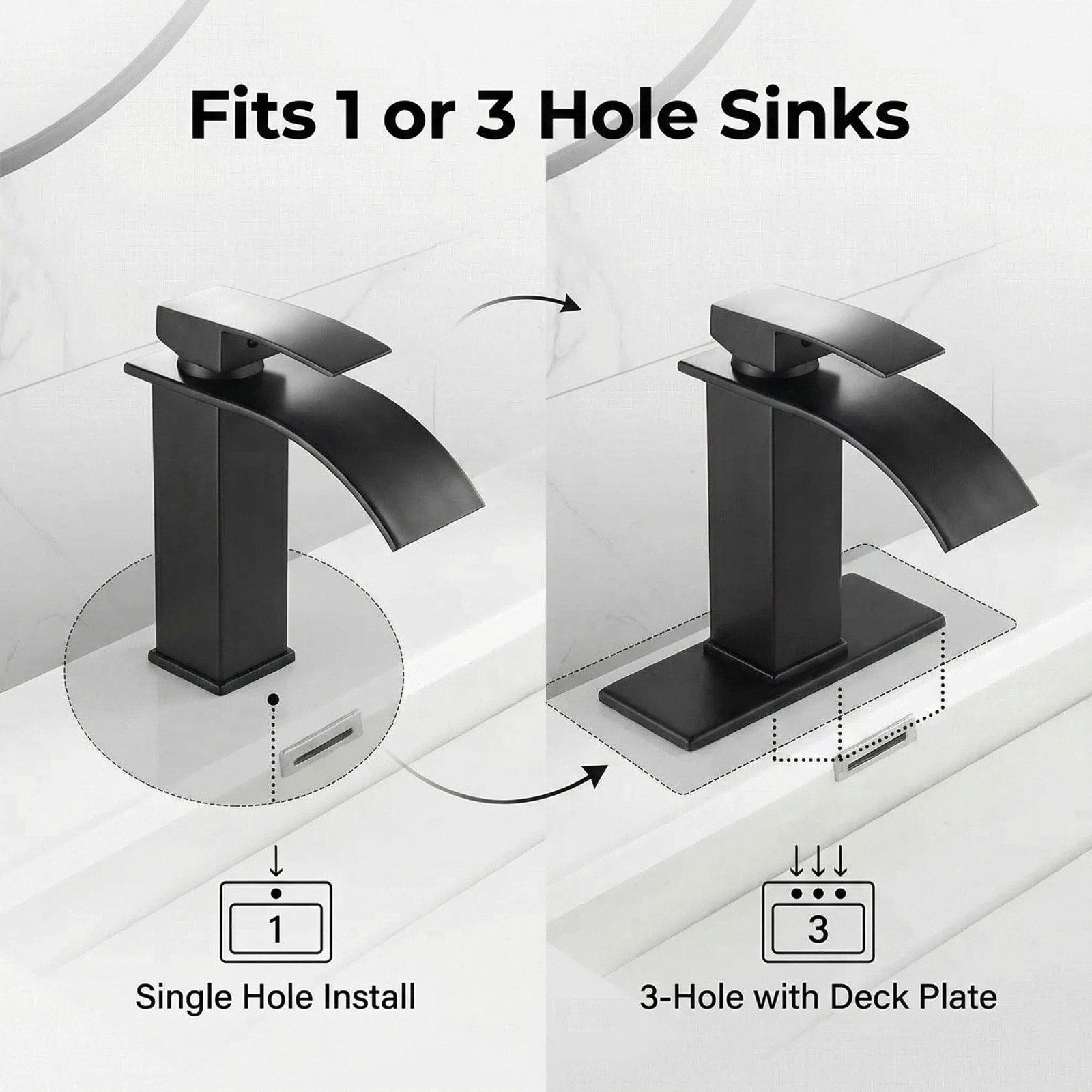 BYH Matte Black Single Hole 1-Handle WaterSense Waterfall Bathroom Sink ...