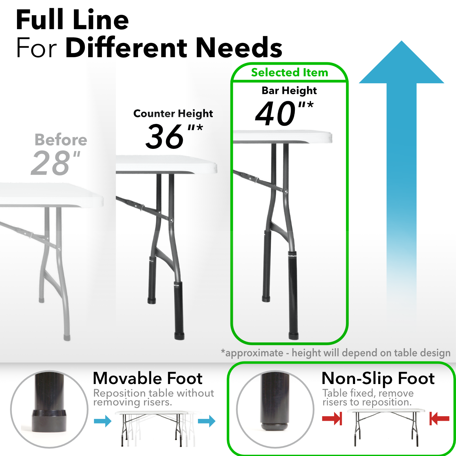 Lift Your Table Folding Table Risers Commercial Pack Bar Height ...