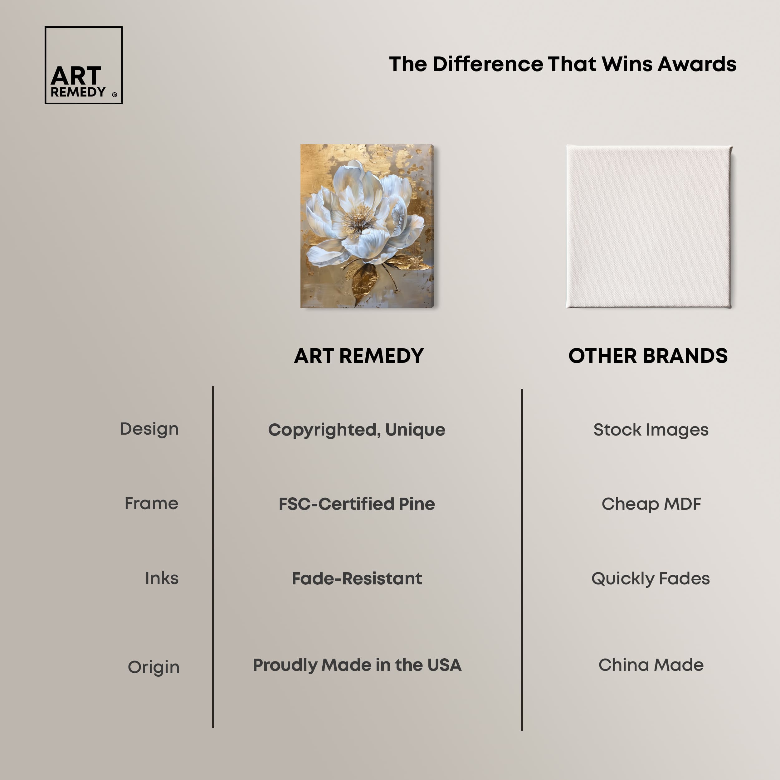 Art Remedy Athenas Flower Glam Print by Gallery Wrapped 30 x 36 in the Wall Art department at ...