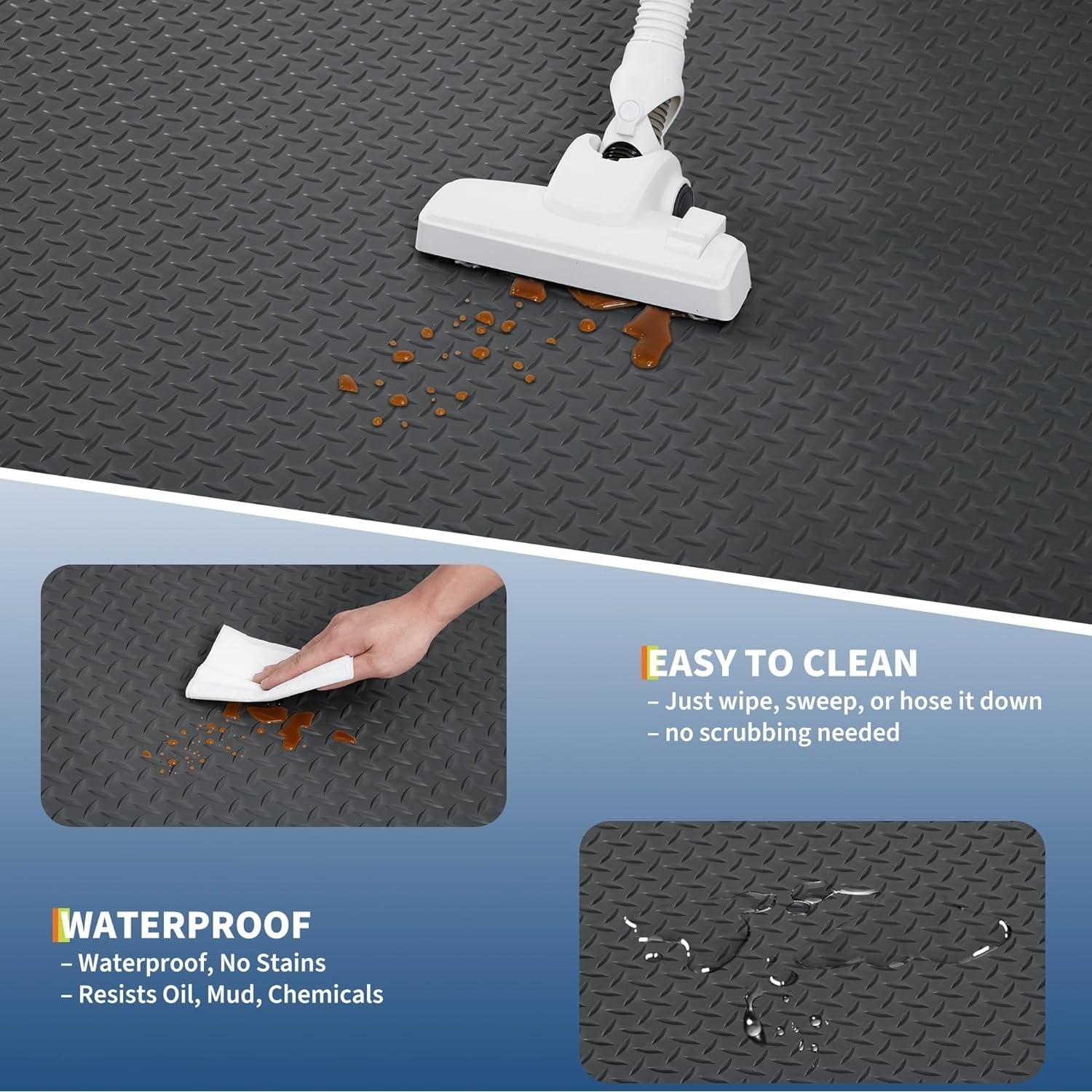 Qeetex Black Floor Mat 7x20 FT Thick PVC Garage Floor Roll Cover Non ...