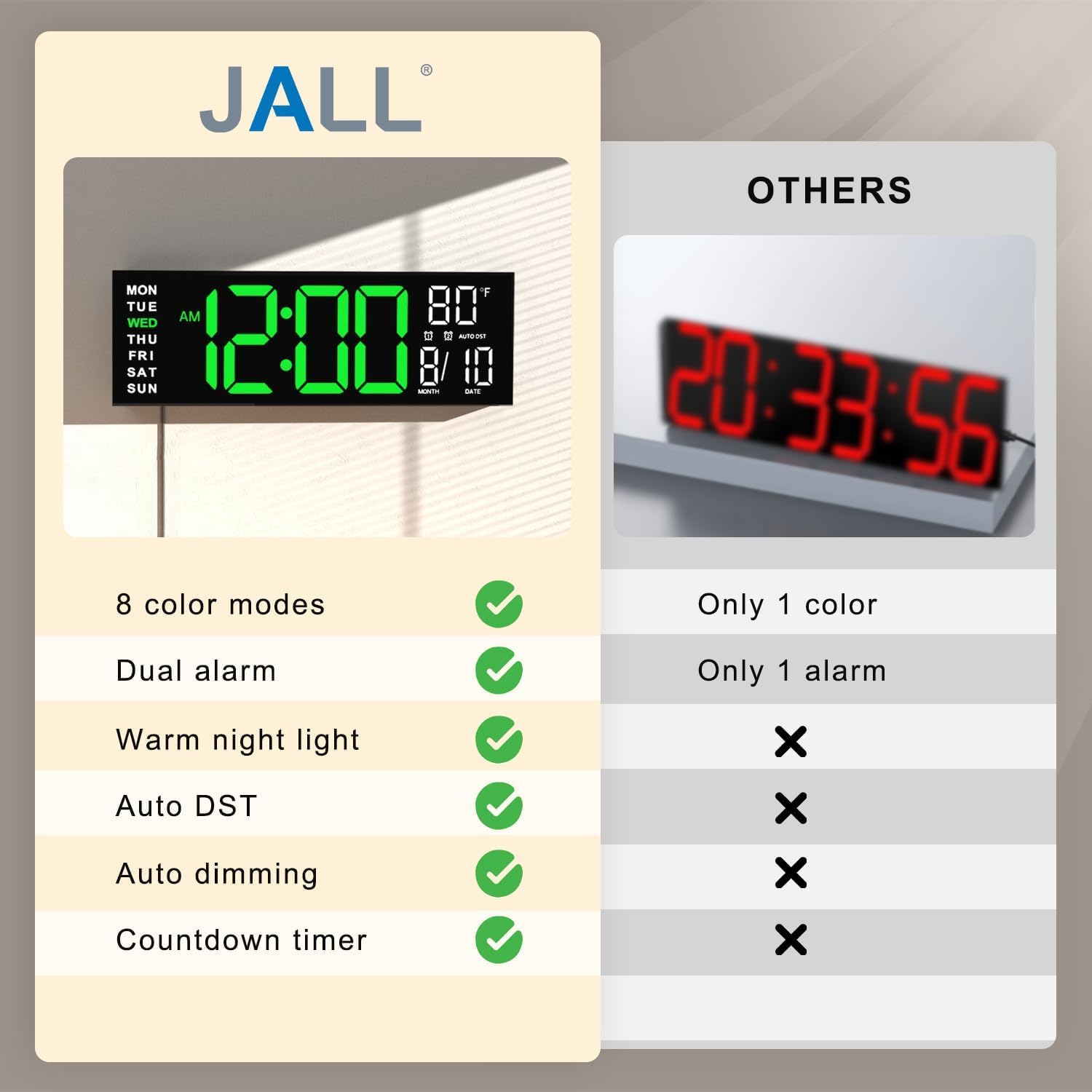 JALL 16 Inch Large Digital Wall Clock (Green and White) Vibrant Display ...