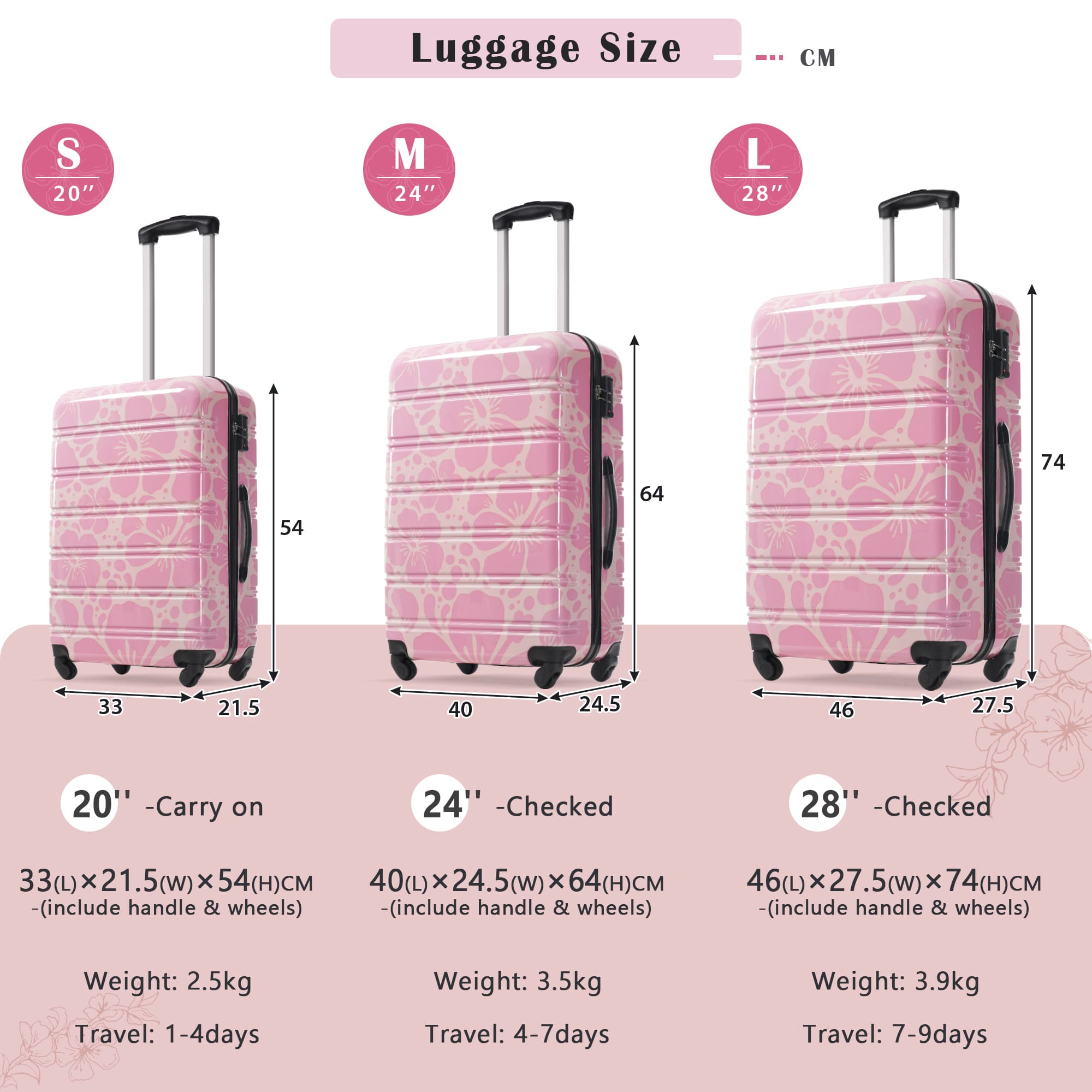 Vynxaria 3-Piece Pink PC Hardside Spinner Wheels TSA Lock Lightweight ...