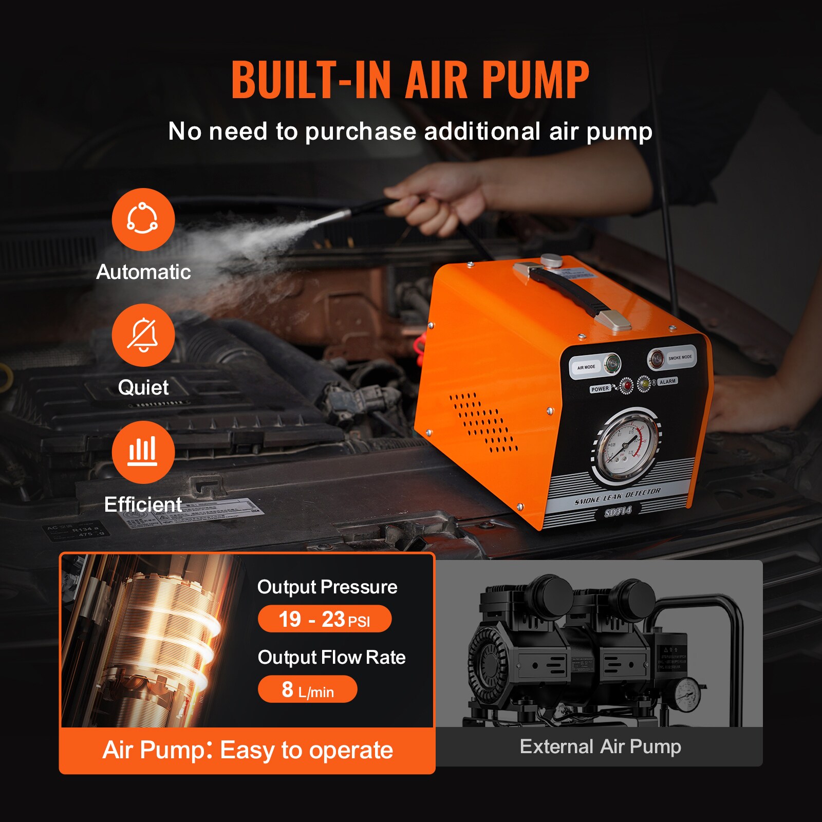 GIVIMO Automotive Smoke Machine EVAP Leak Tester with Built-in Air Pump ...