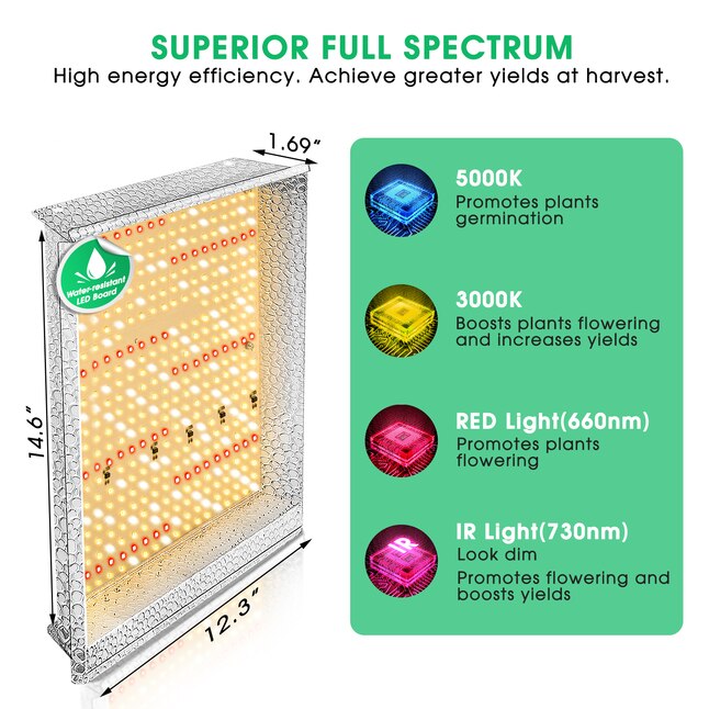 YANSUN 1000-Watt (1000-Watt EQ) LED Grow Light Bulb at Lowes.com YANSUN 1000-Watt (1000-Watt EQ) LED Grow Light Bulb at Lowes.com