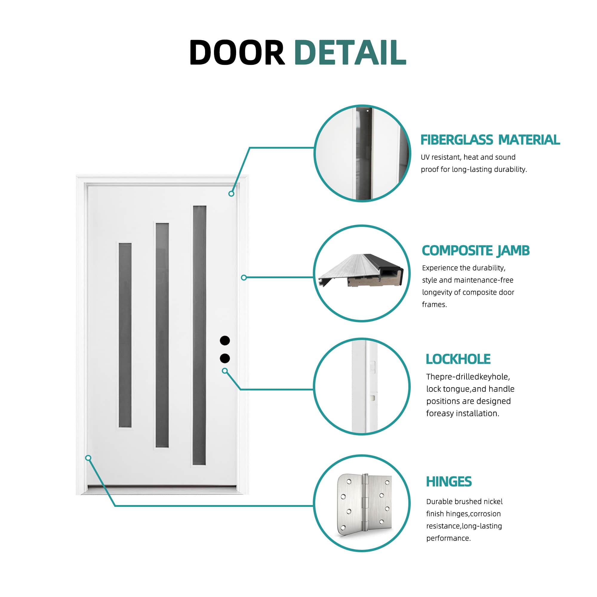 Misty Moon Contemporary 3-Lite Fiberglass Door 36-in x 80-in x 6-9/16 ...