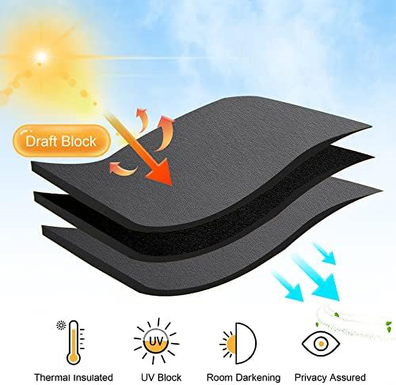 Etokfoks Short Gray Half Window Curtains for Bedroom Privacy Tiers ...