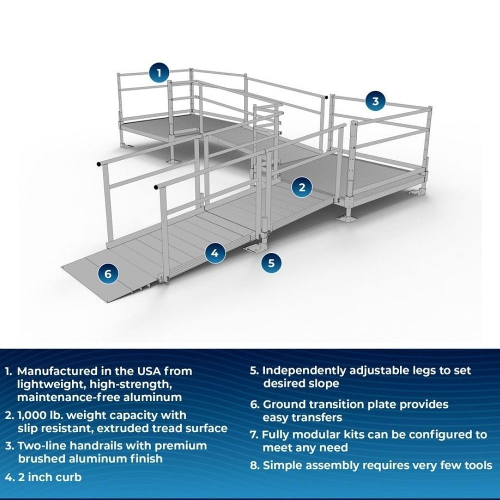 RELIABILT 14.84-ft x 202.25-in Aluminum Modular Entryway Wheelchair ...