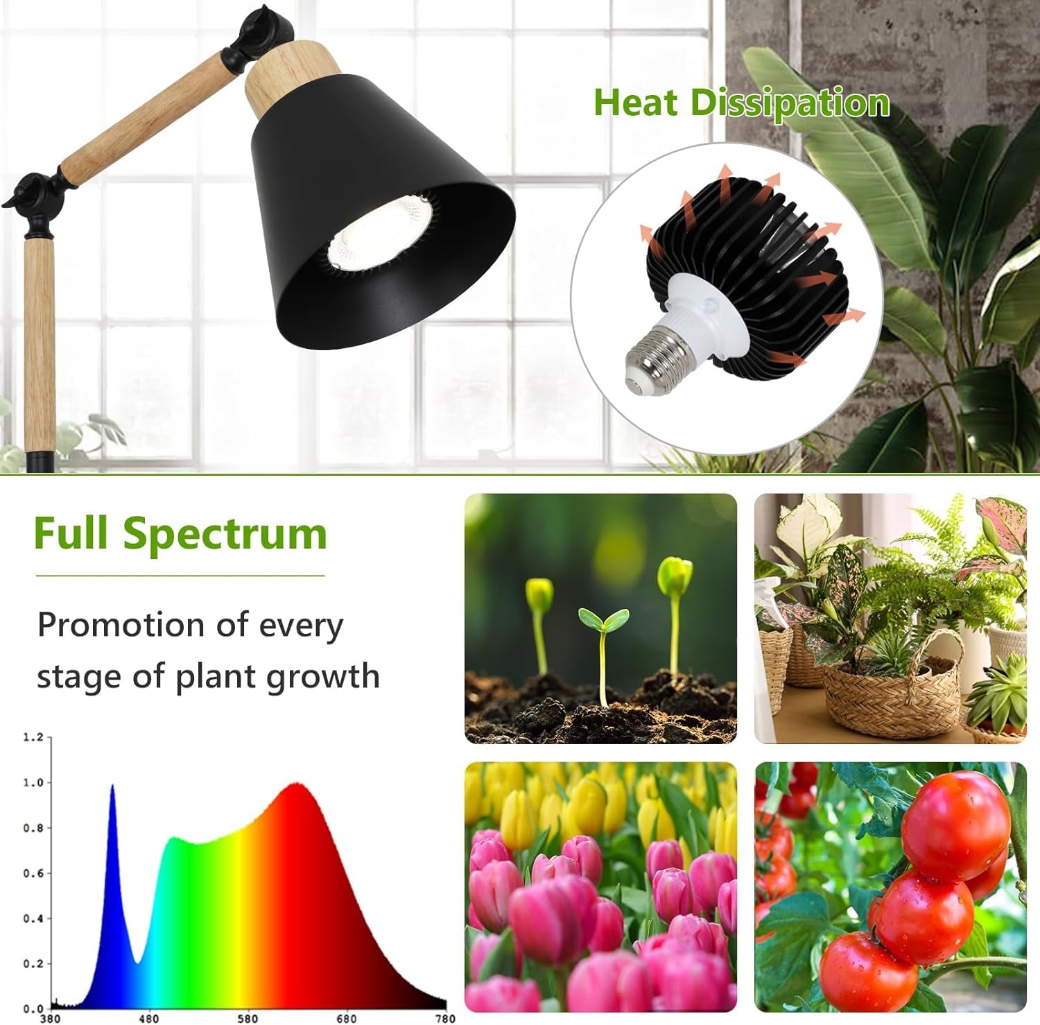 ZHLLMQ 75-in 1-Light Black and Wood 20W Full Spectrum COB LED Plant ...