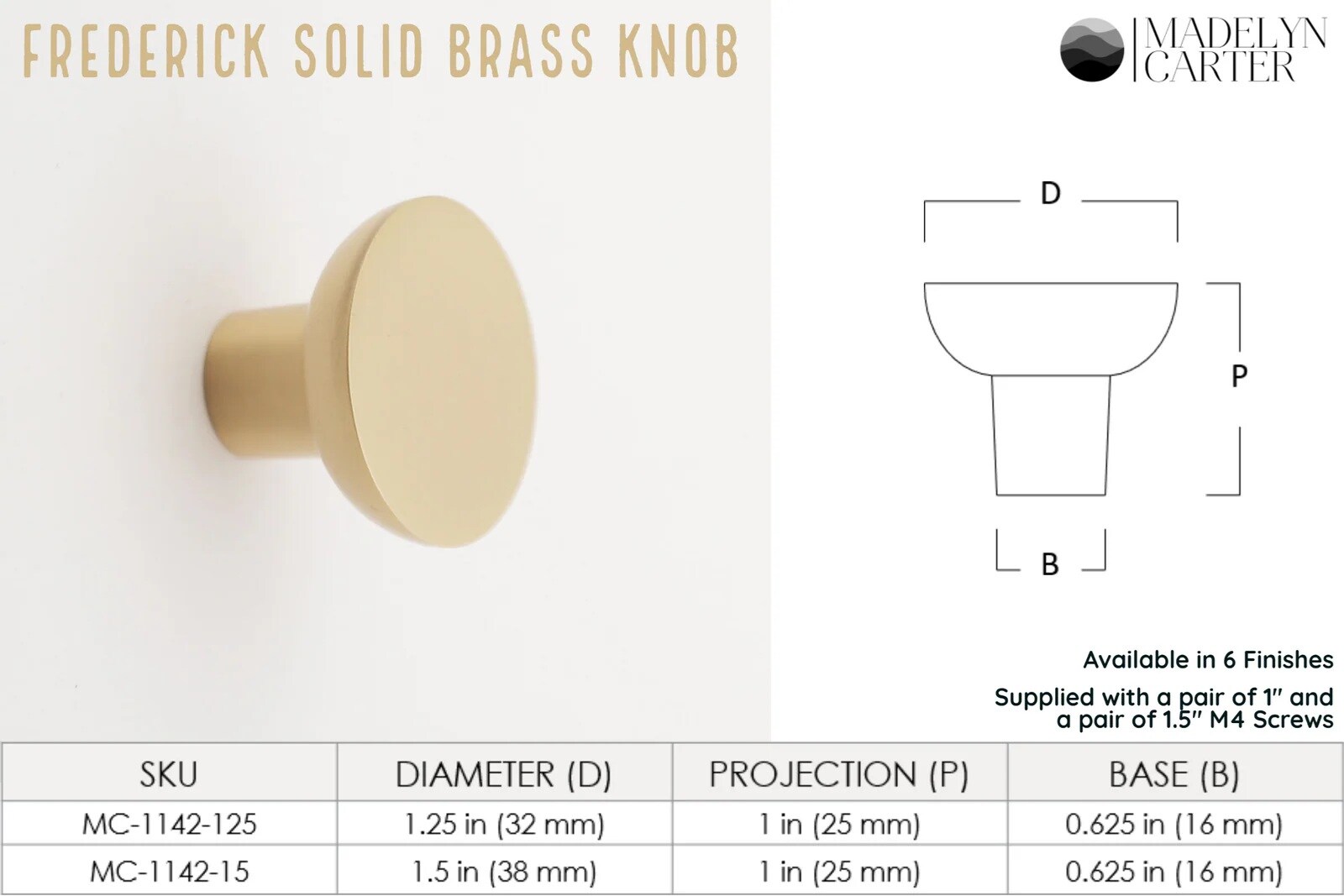 Madelyn Carter Frederick Satin Gold Satin Brass Cabinet hardware kit in ...
