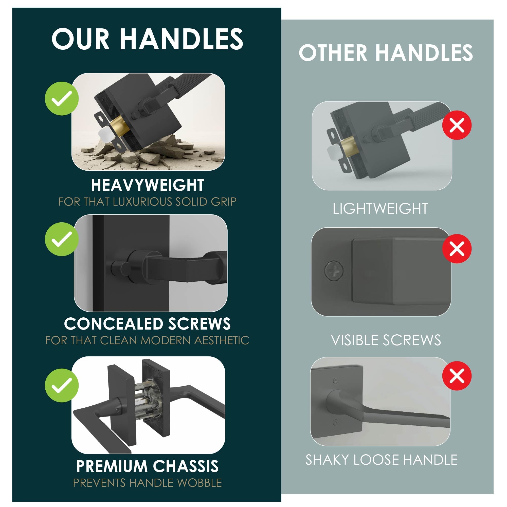 Mega Handles Camden Privacy Door Handle - 1 Pack Reversible Interior ...