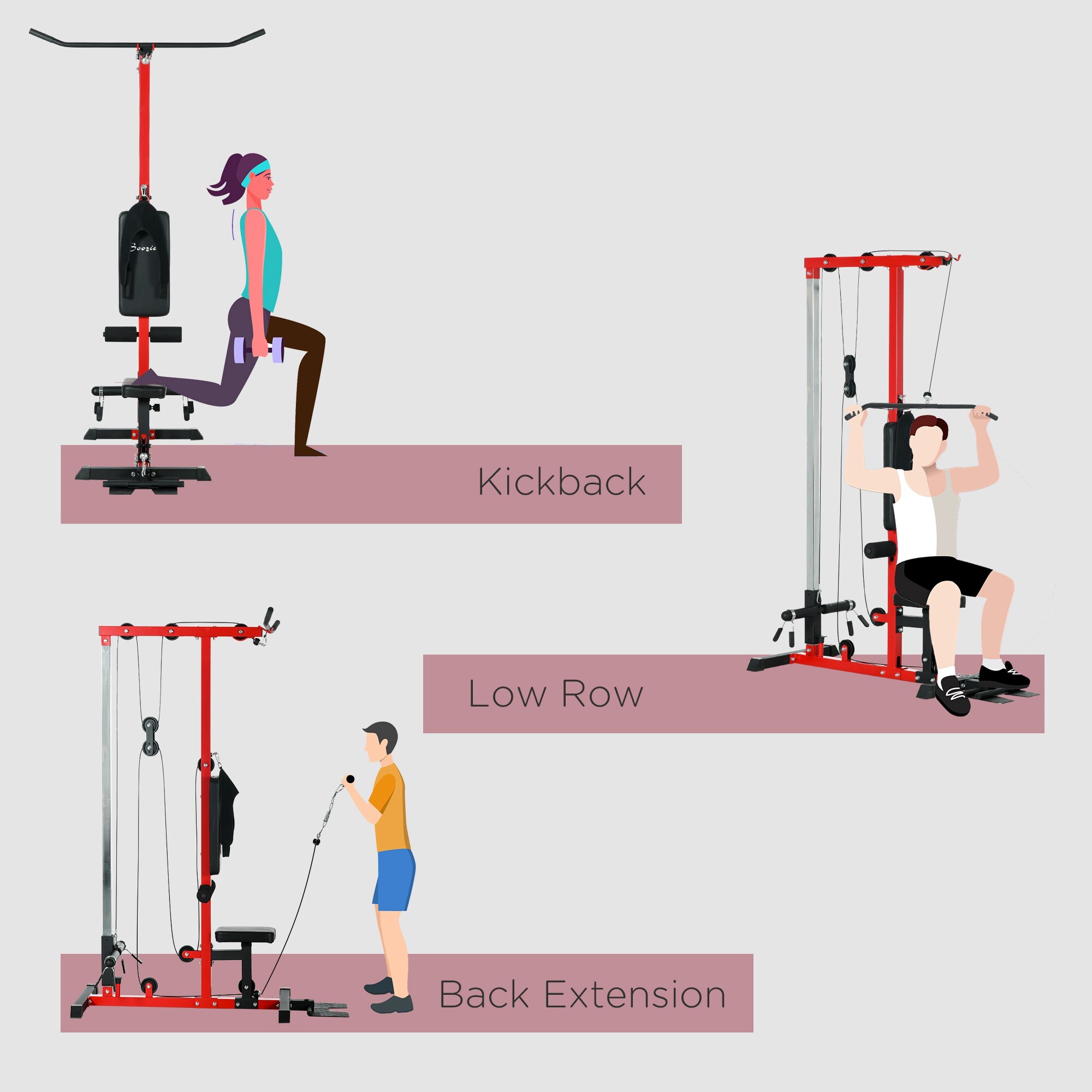LUXEYARD Soozier Cable Machine LAT Machine with High and Low Pulley ...