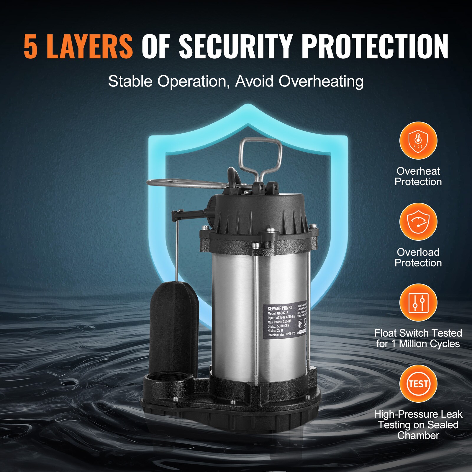SVOPES 3/4-HP 5000-Gallon Stainless steel Submersible sump pump in the ...