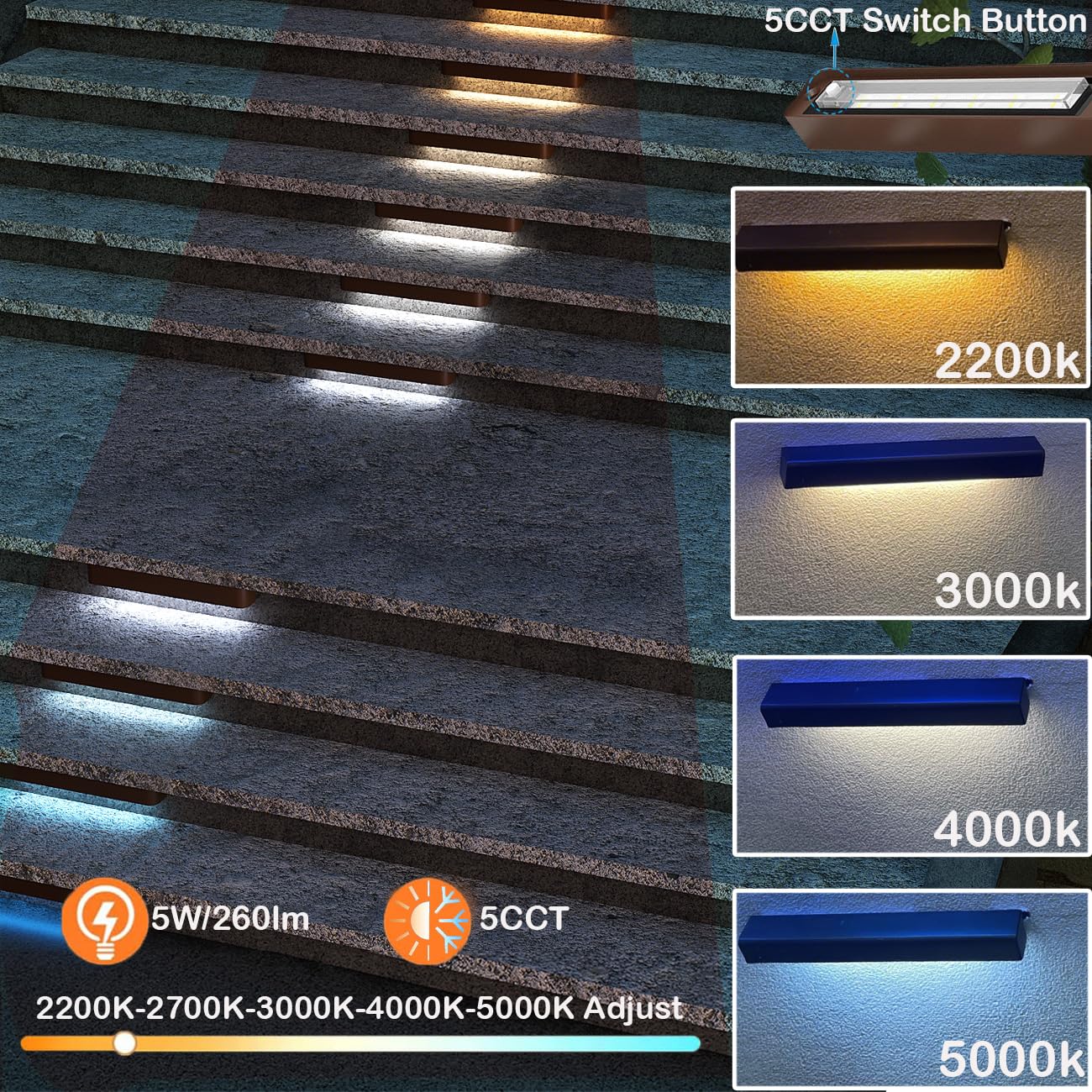 Vrbgify 7 Inch LED Retaining Wall Lights 4 Pack 5W Hardscape Step ...