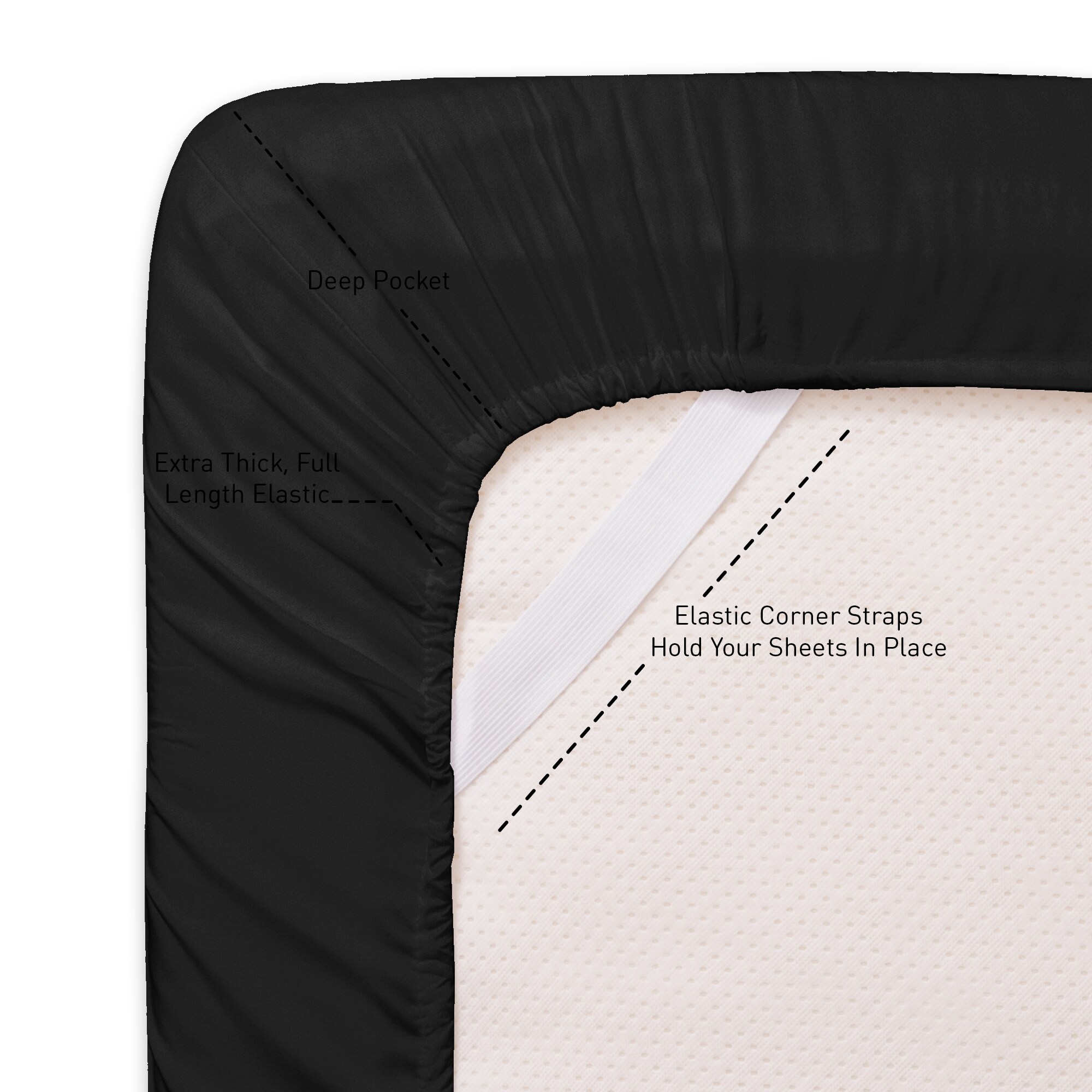 Sweet Home Collection Ultra Soft 1800 Series Double Brushed Microfiber ...
