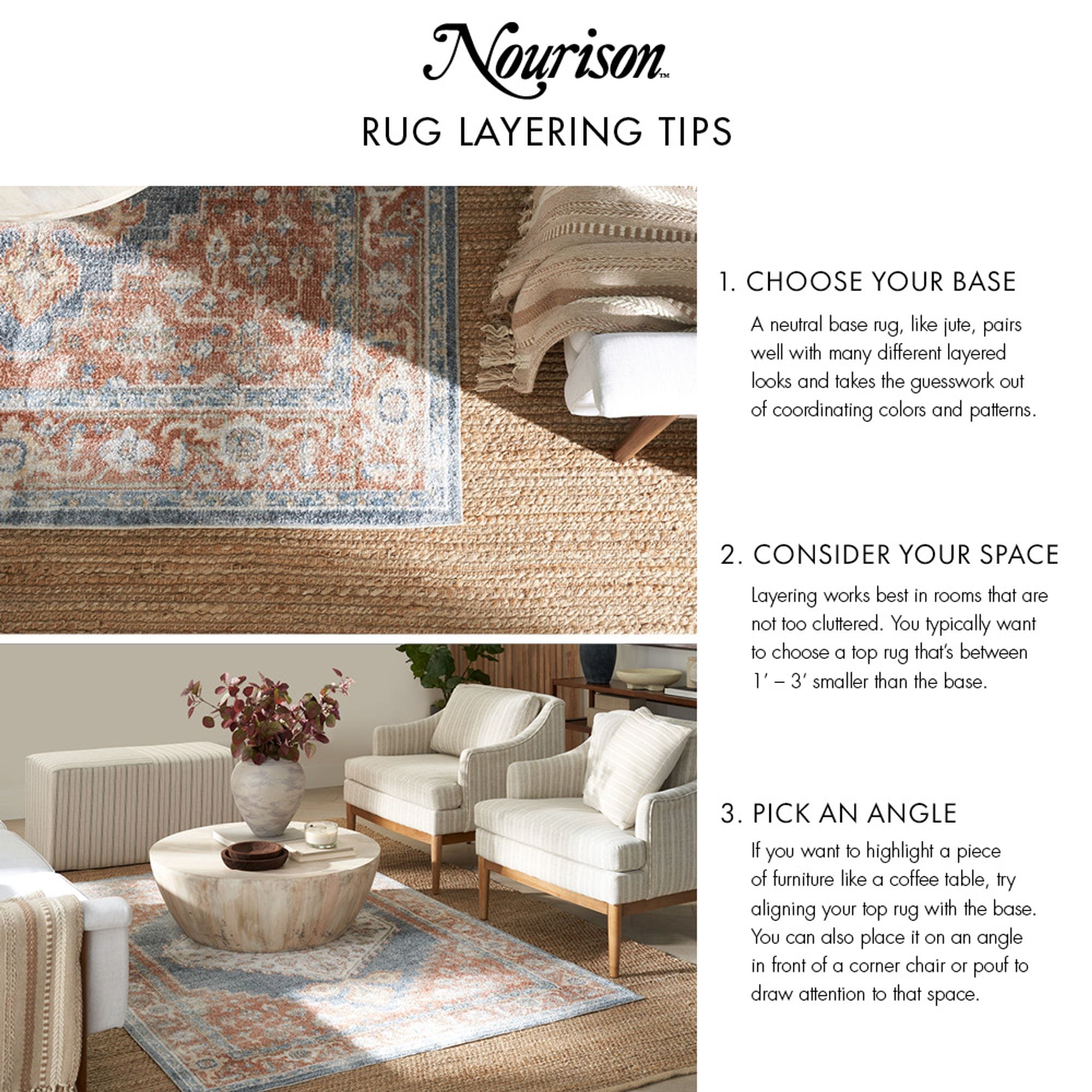 Nourison Home Positano 10 ft Runner Terracotta Ivory Indoor or outdoor ...