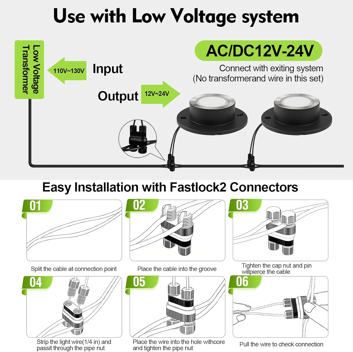 SMY Lighting 3W LED Pond Lights 12-24V AC DC Low Voltage Underwater ...