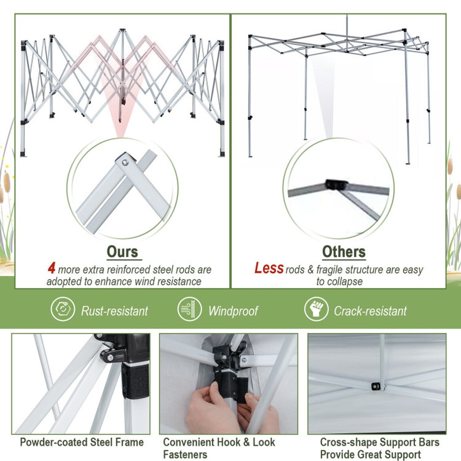 SUGIFT 10-ft x 10-ft 2-Tier Vented Pop Up Canopy Tent with UV 50 ...