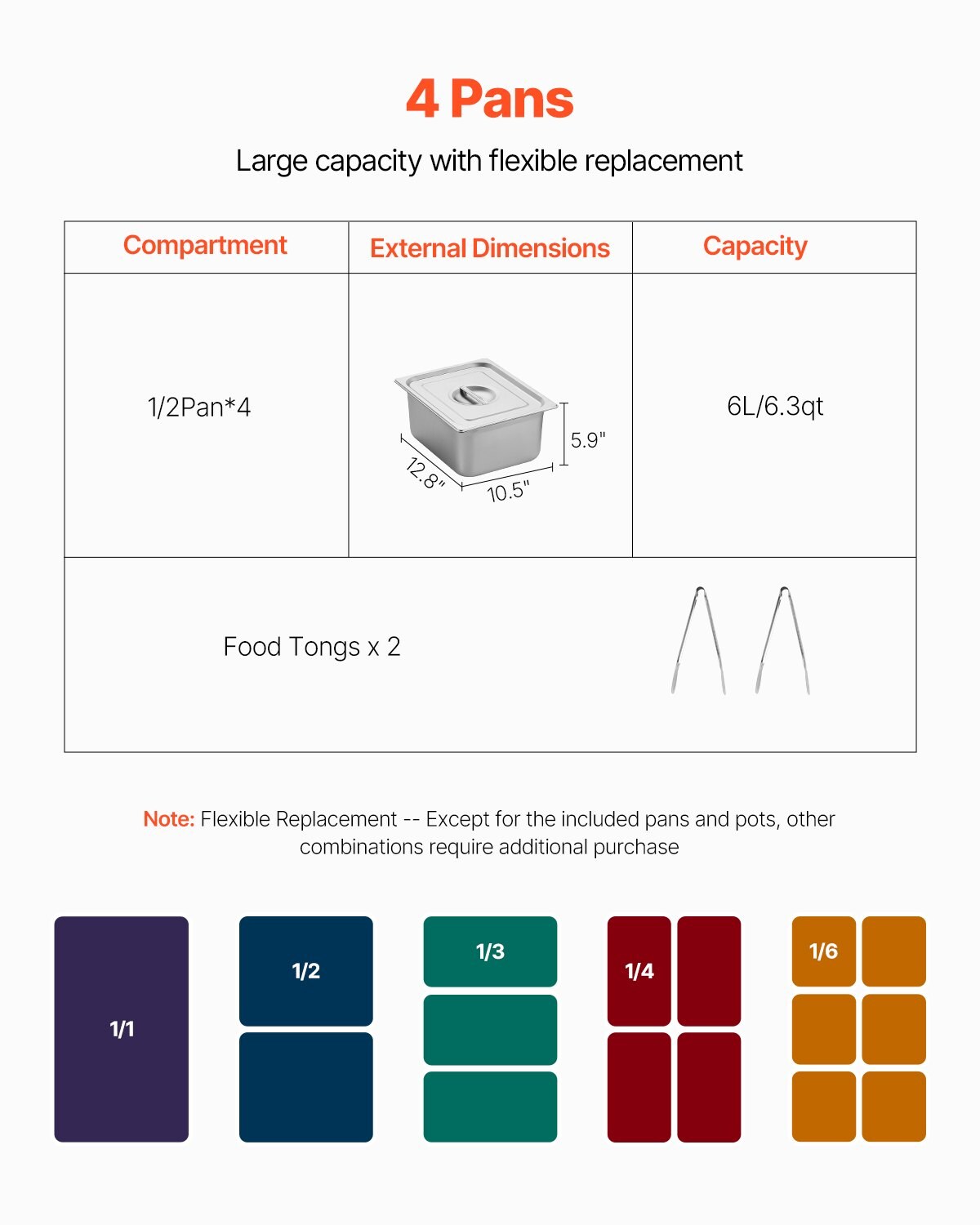 Mecale 4-Pan 201 Stainless Steel Freestanding Commercial Steam Table ...