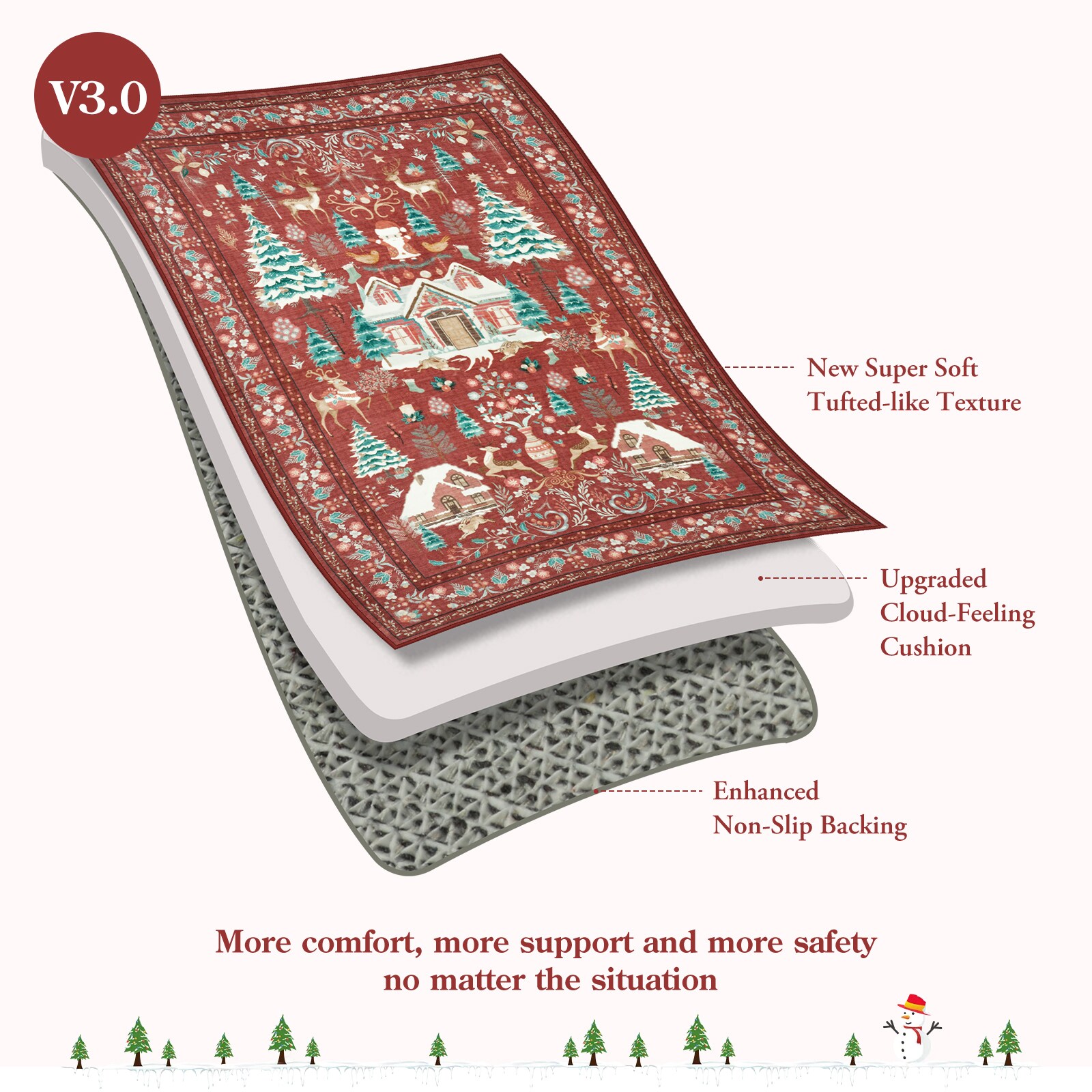 Lahome 3x5(ft) Red Pearl Velvet Vintage European Christmas Garden Soft ...