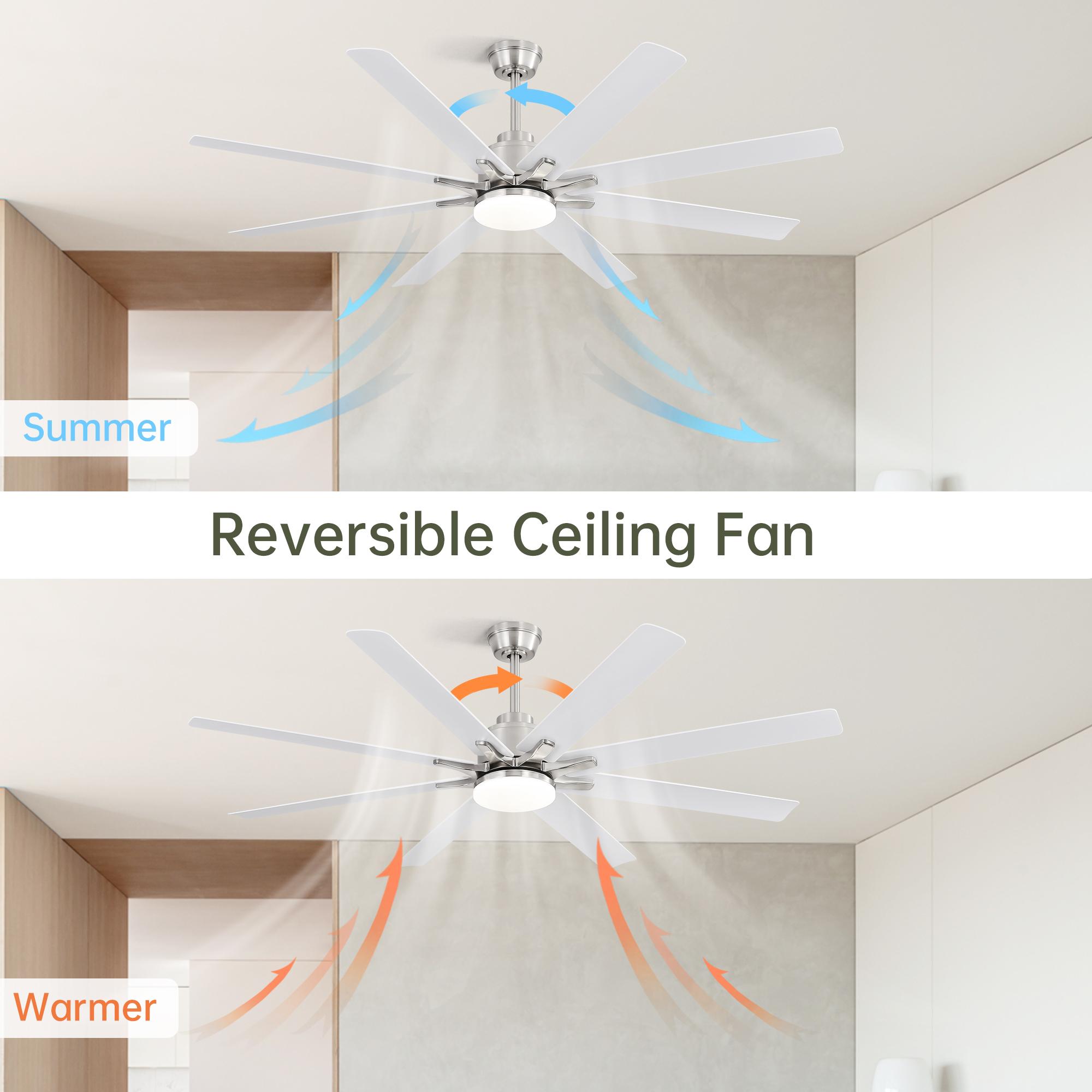 Bayfeve Adjustable Speed 66-in Nickel with White ABS Blades LED Covered ...