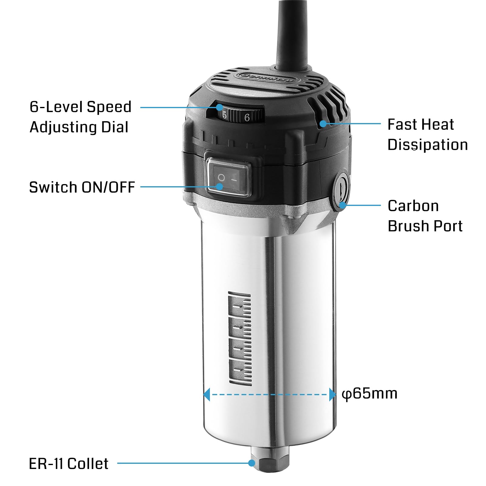 Genmitsu 710W Compact Router and Palm Trimmer with 65mm Diameter and 6 ...