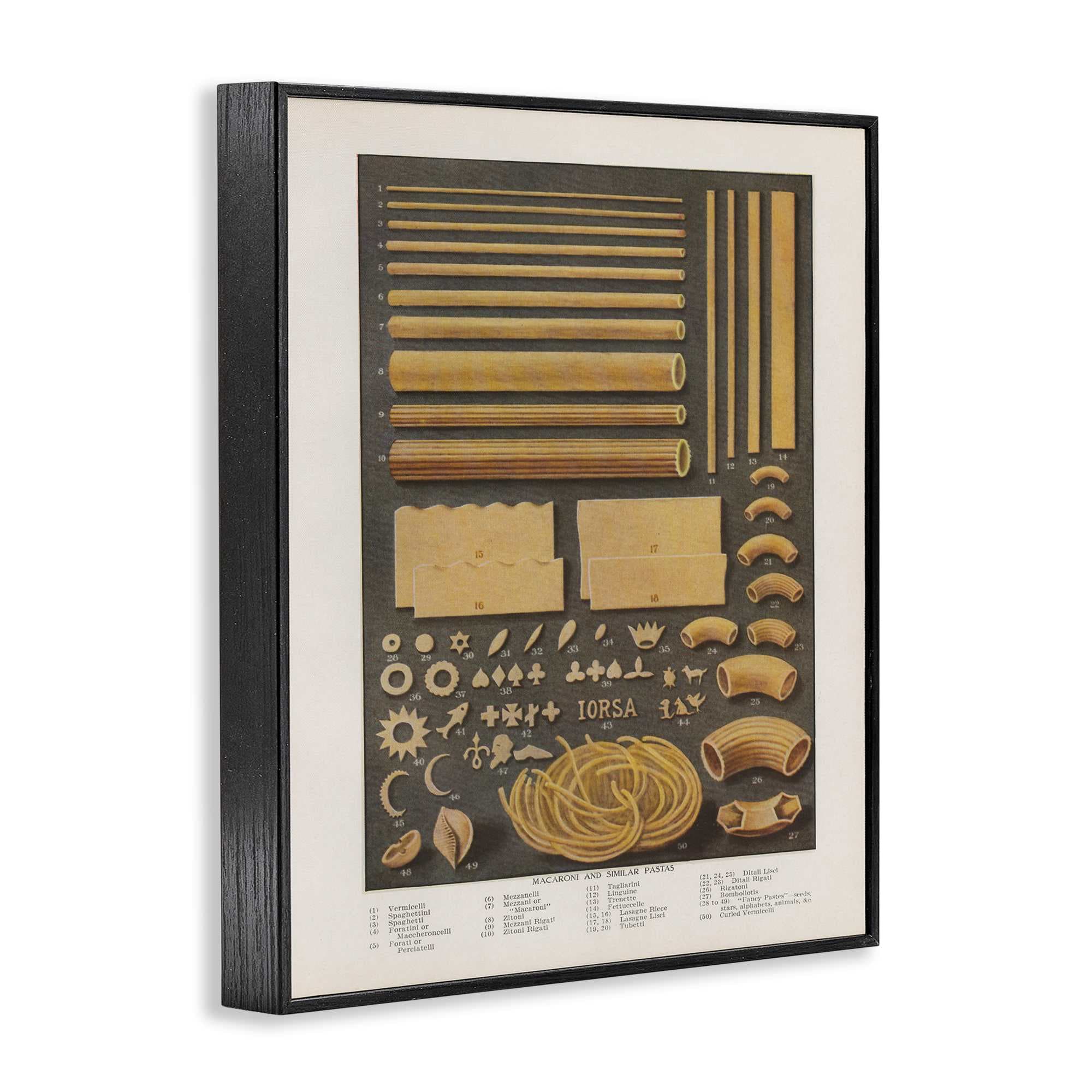 Stupell Industries Various Pasta Shapes Vintage Black Framed Giclee Art ...