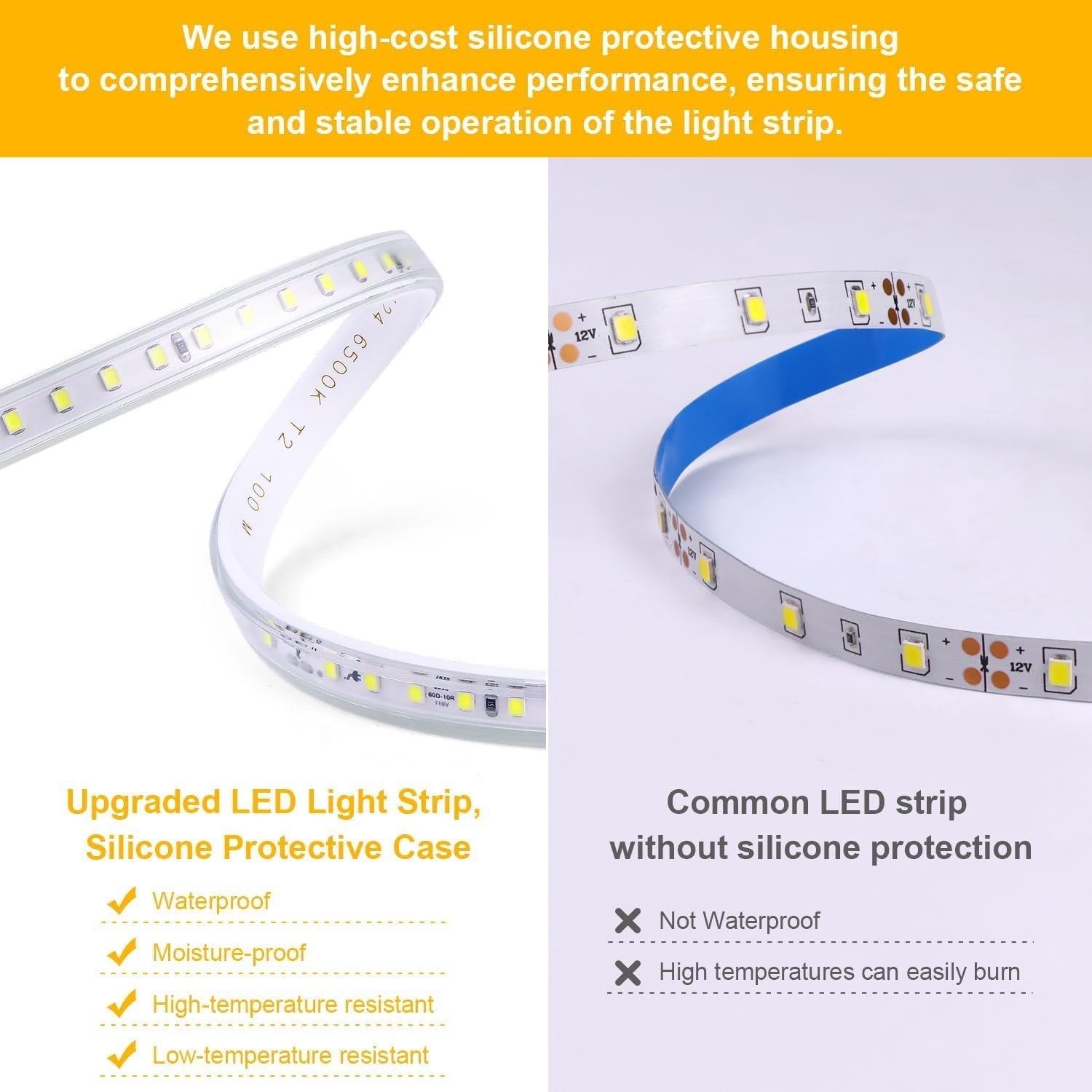 Oyezvary LED Strip Lights 1 Roll 240 LEDs 6500K Cool White Waterproof ...