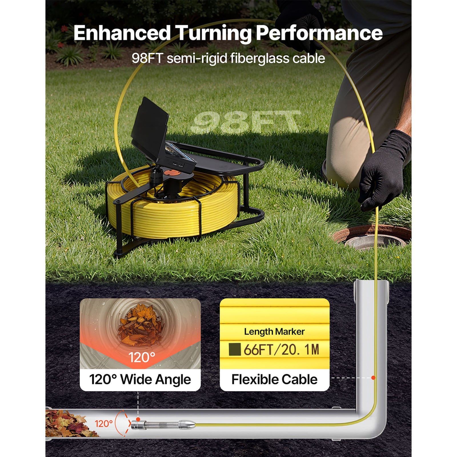 VEVOR Sewer Camera 98 ft/30m 4.3in Drain Inspection Camera IP68 ...