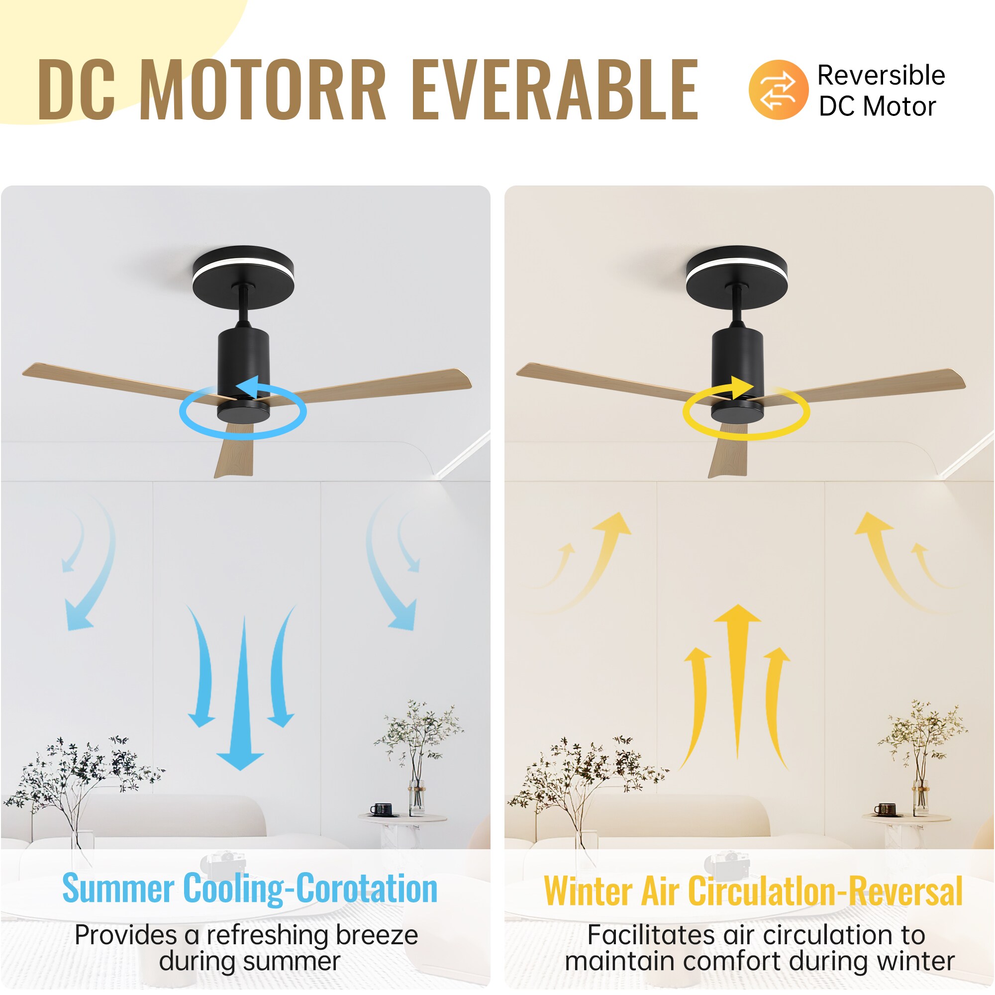 LUXEYARD 52 Inch Modern Flush Mount Ceiling Fan with led light and ...