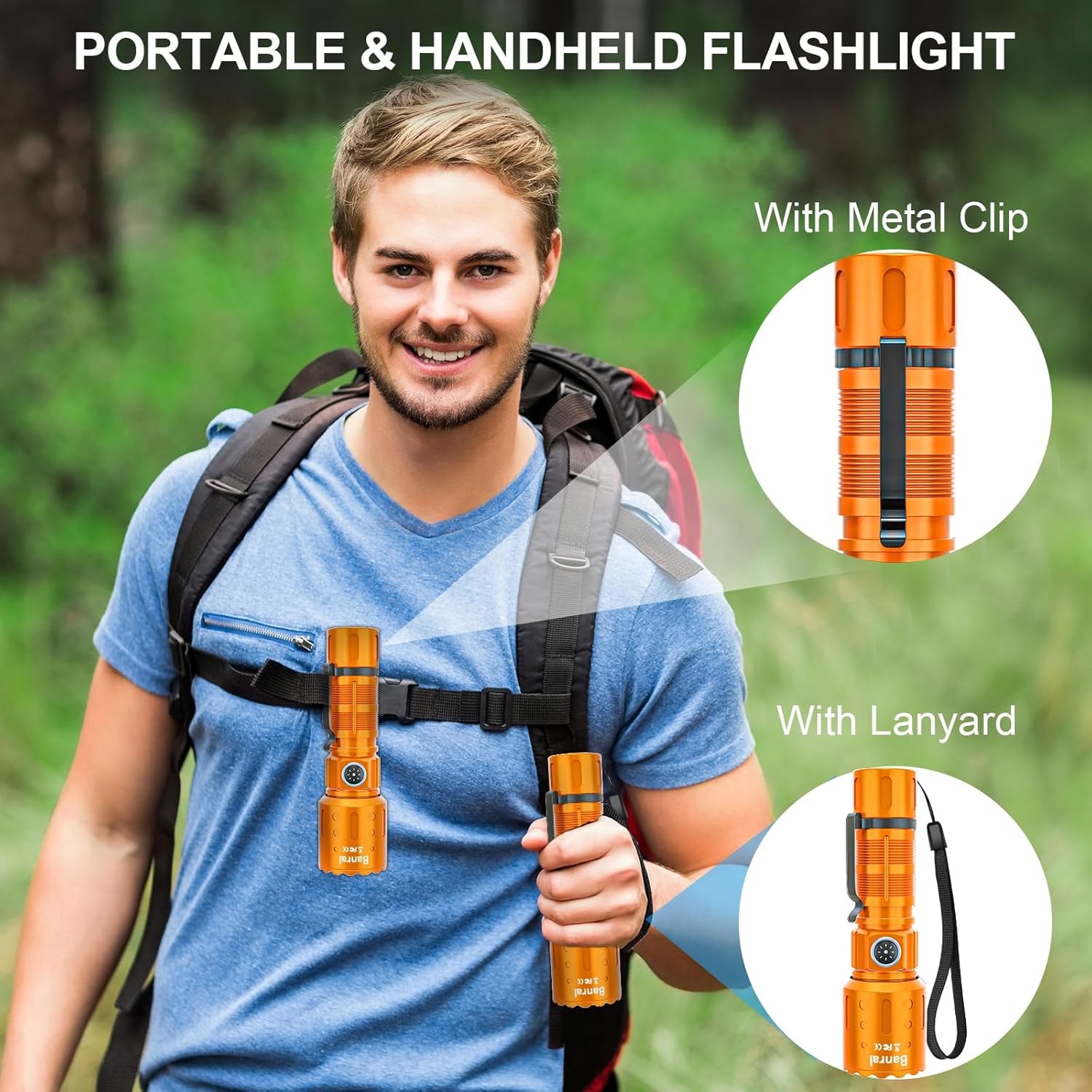 Sunitact Flashlights High Lumens Rechargeable Super Bright Long Range ...