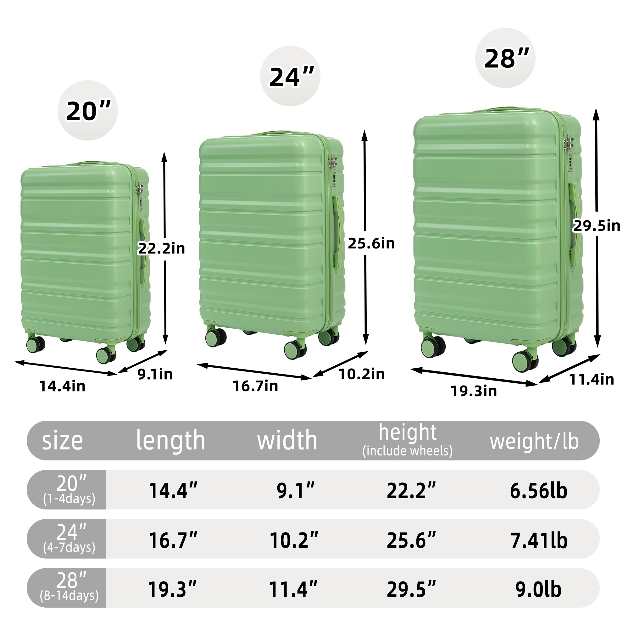 ModernLuxe 20Inch24Inch28Inch 3 pcsset in ABS Spinner Wheel Luggage ...