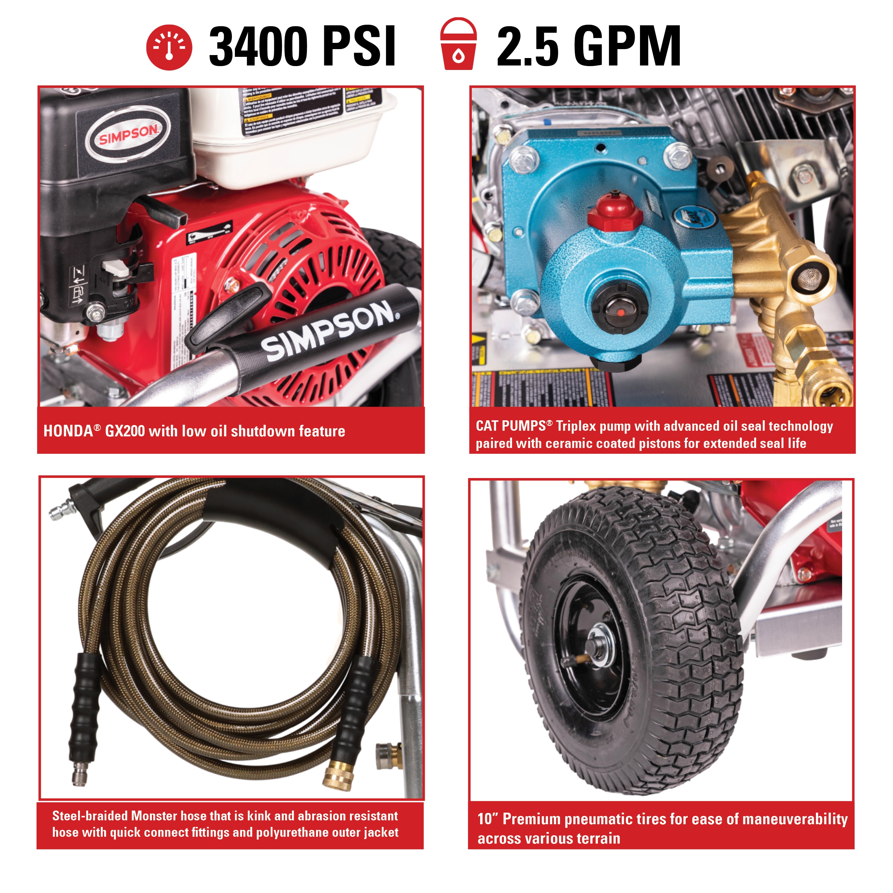 SIMPSON 49 State Aluminum 3400 PSI 2.5 GPMs Cold Water Gas Pressure Washer with 5 Spray Tips ALH3228 S at Lowes