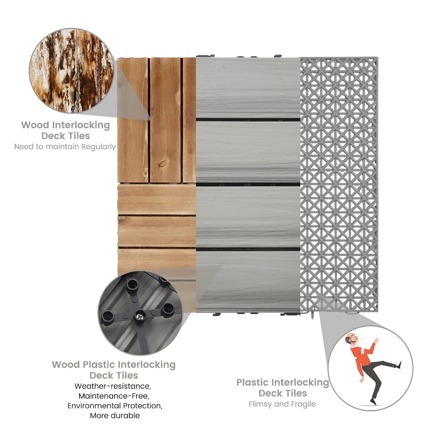 Qeetex 18 Pack Solid Wood Deck Flooring Wood Interlocking Deck Tiles 12 ...