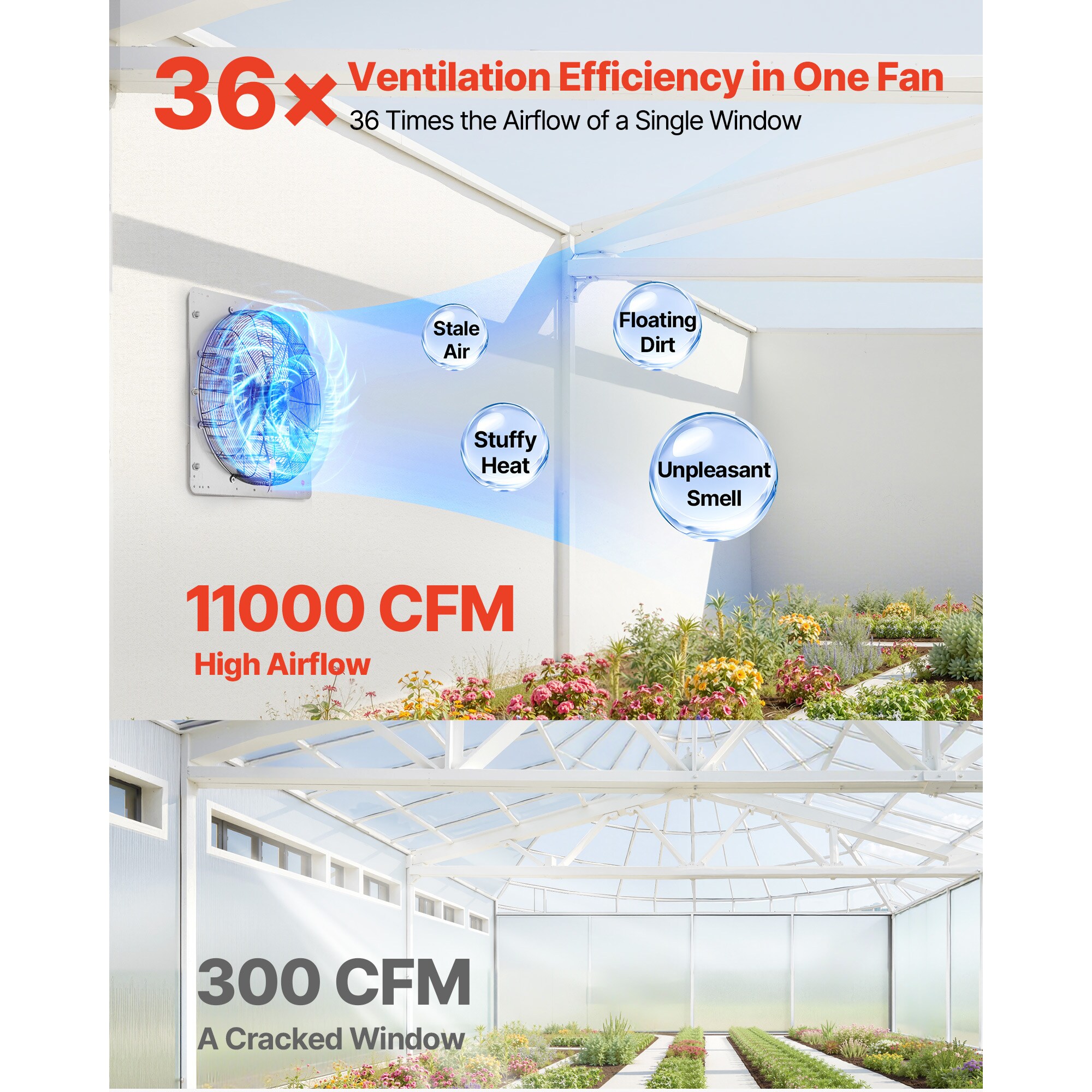 VEVOR 36 inch Shutter Exhaust Fan Wall Mounted Attic Vent Fan with ...