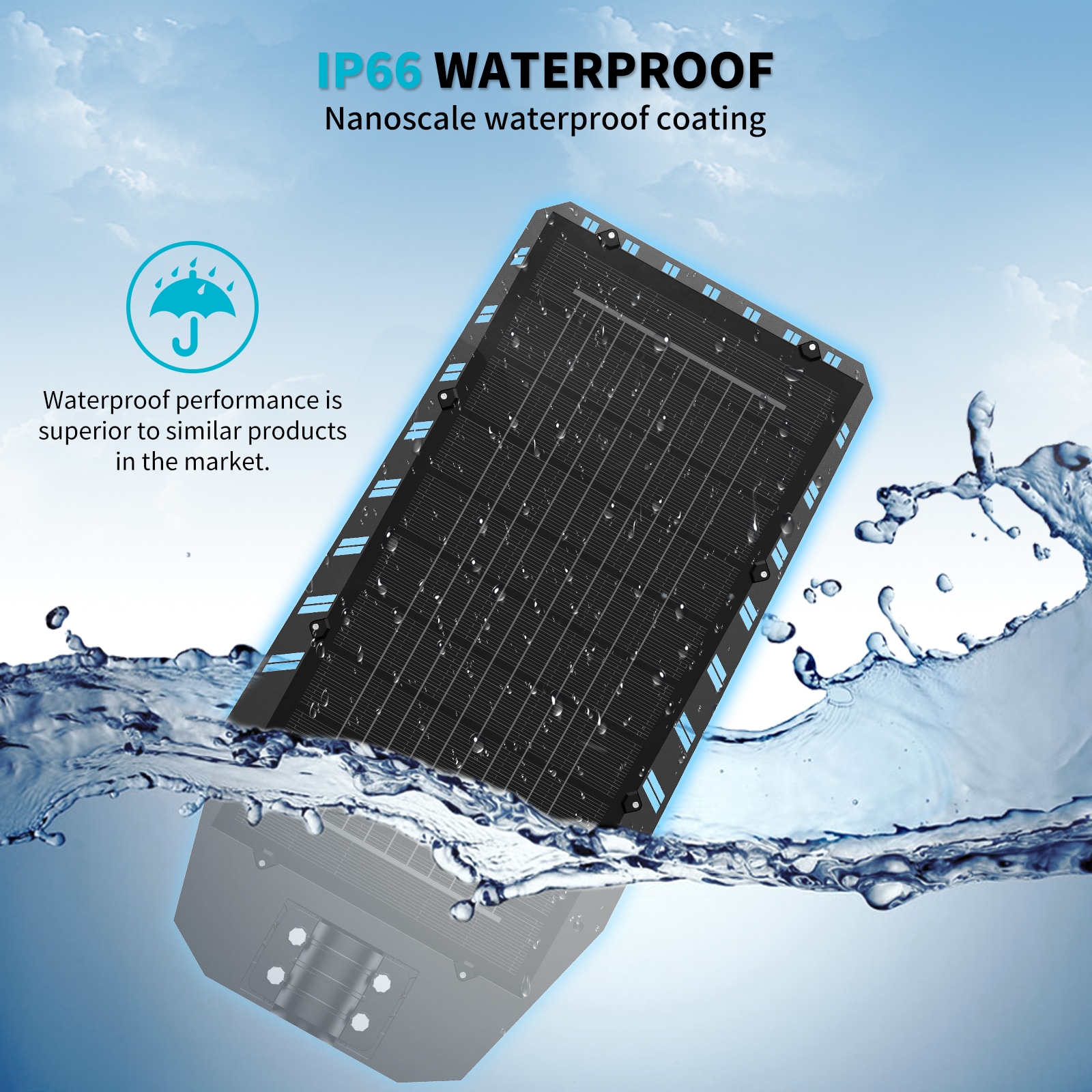 MELLIN 500000 -Lumen 7800 -Watt Matte Black Solar LED Outdoor Motion ...