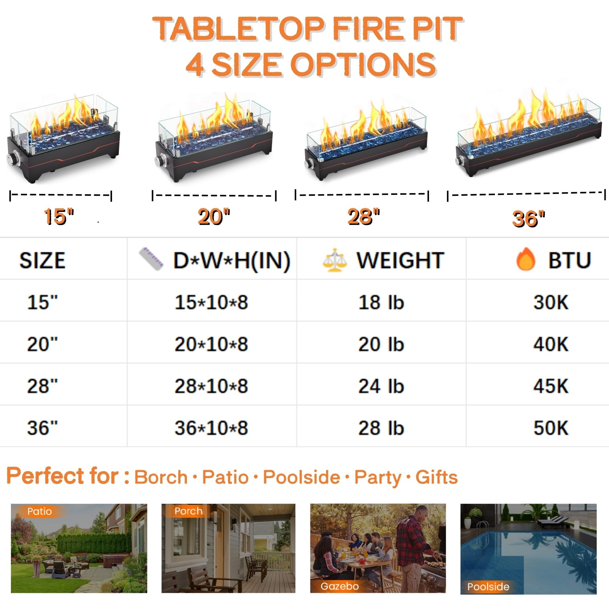 ITOPFOX 20 in Tabletop Propane Fire Pit Kit 40000 BTU with Glass Wind ...