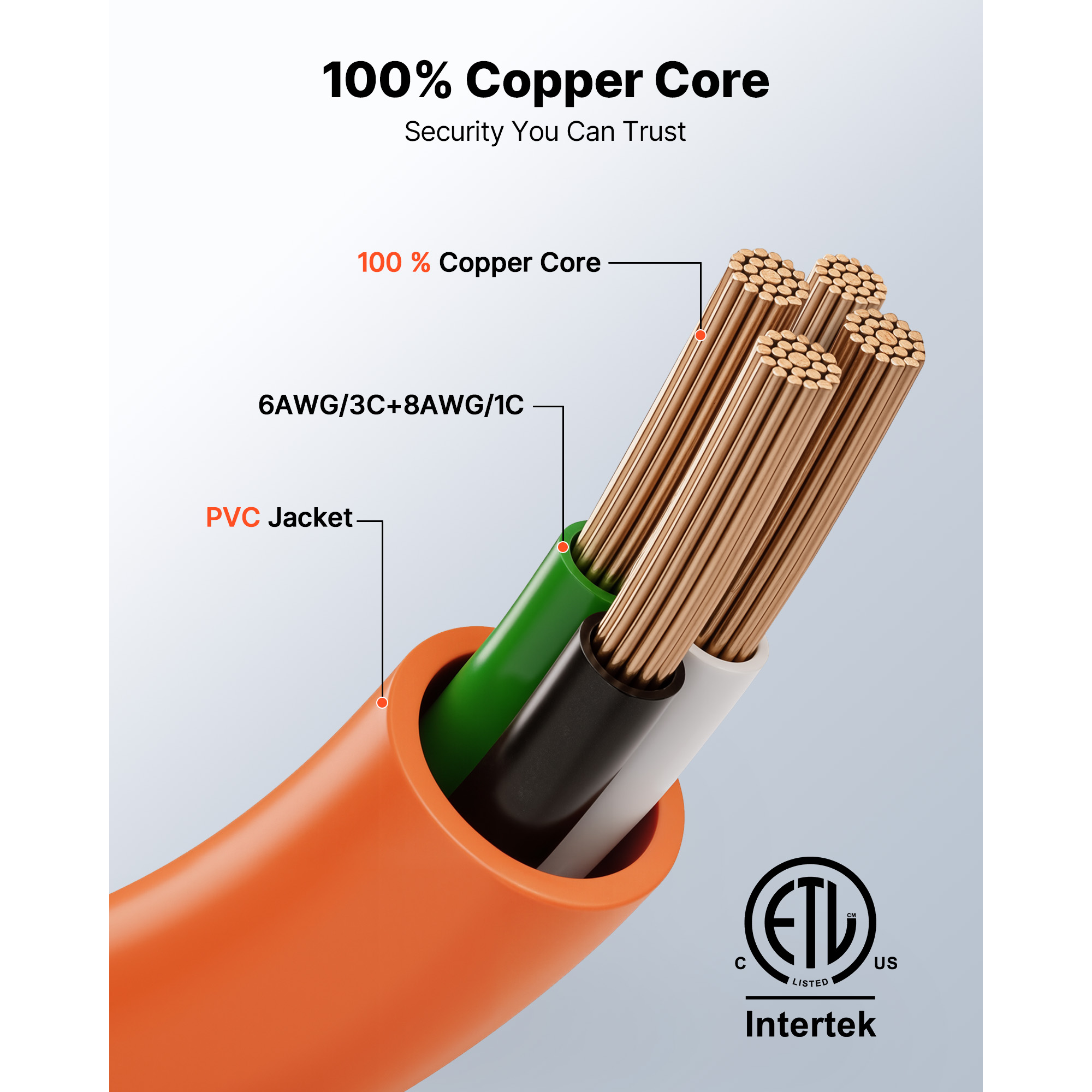 VEVOR 50 Amp Generator Cord 75 Feet 125/250V RV Power Cord NEMA 14-50P ...