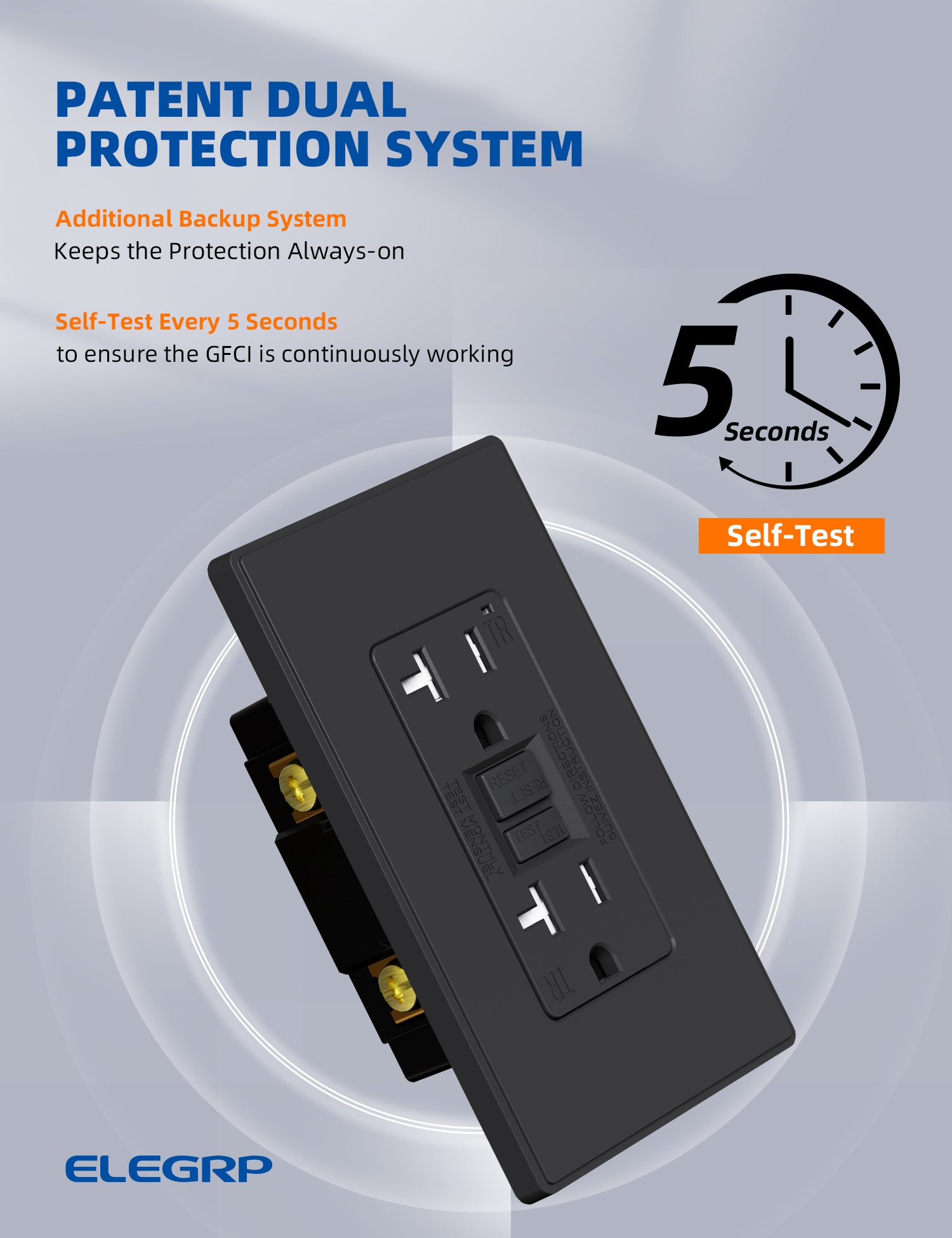 ELEGRP GFCI Outlet 20A Tamper Resistant GFCI Electrical Receptacle w ...