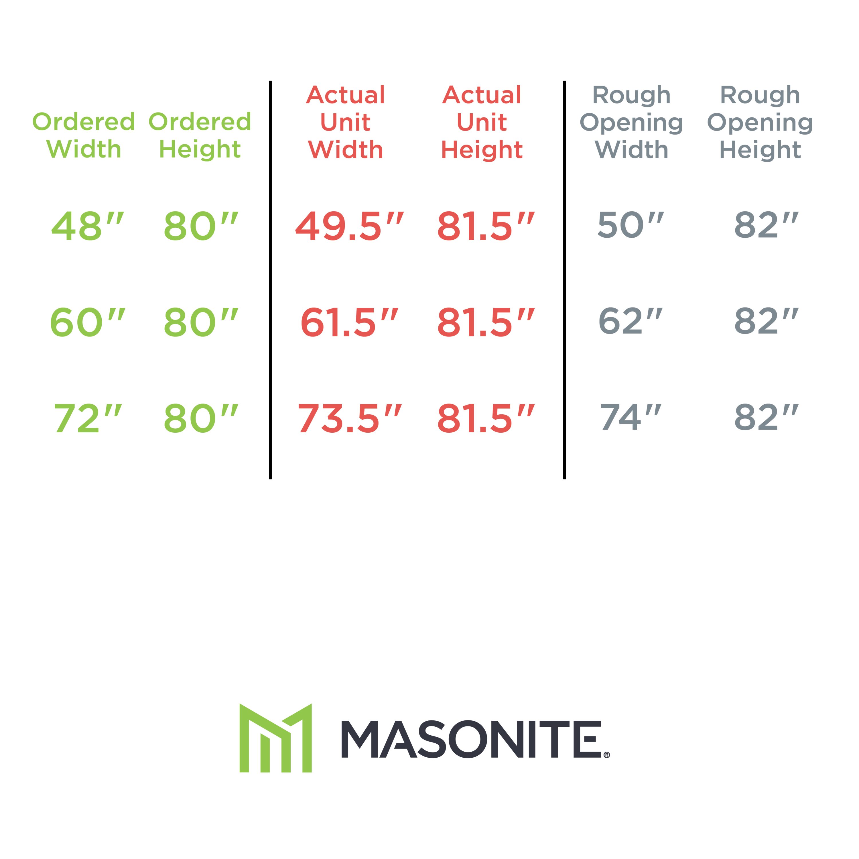 Masonite Customizable Wood Double Prehung Interior Door in the Prehung ...