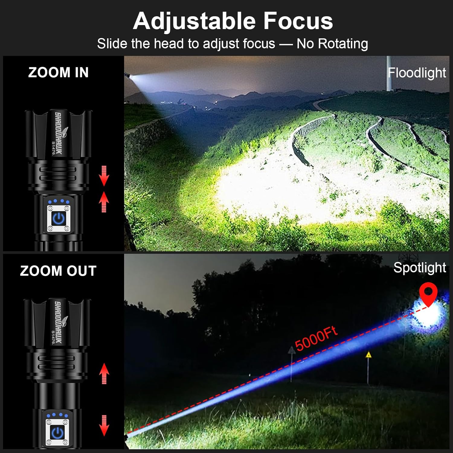 Sunitact Flashlight 2000 High Lumens Rechargeable 30W Super Bright LED ...