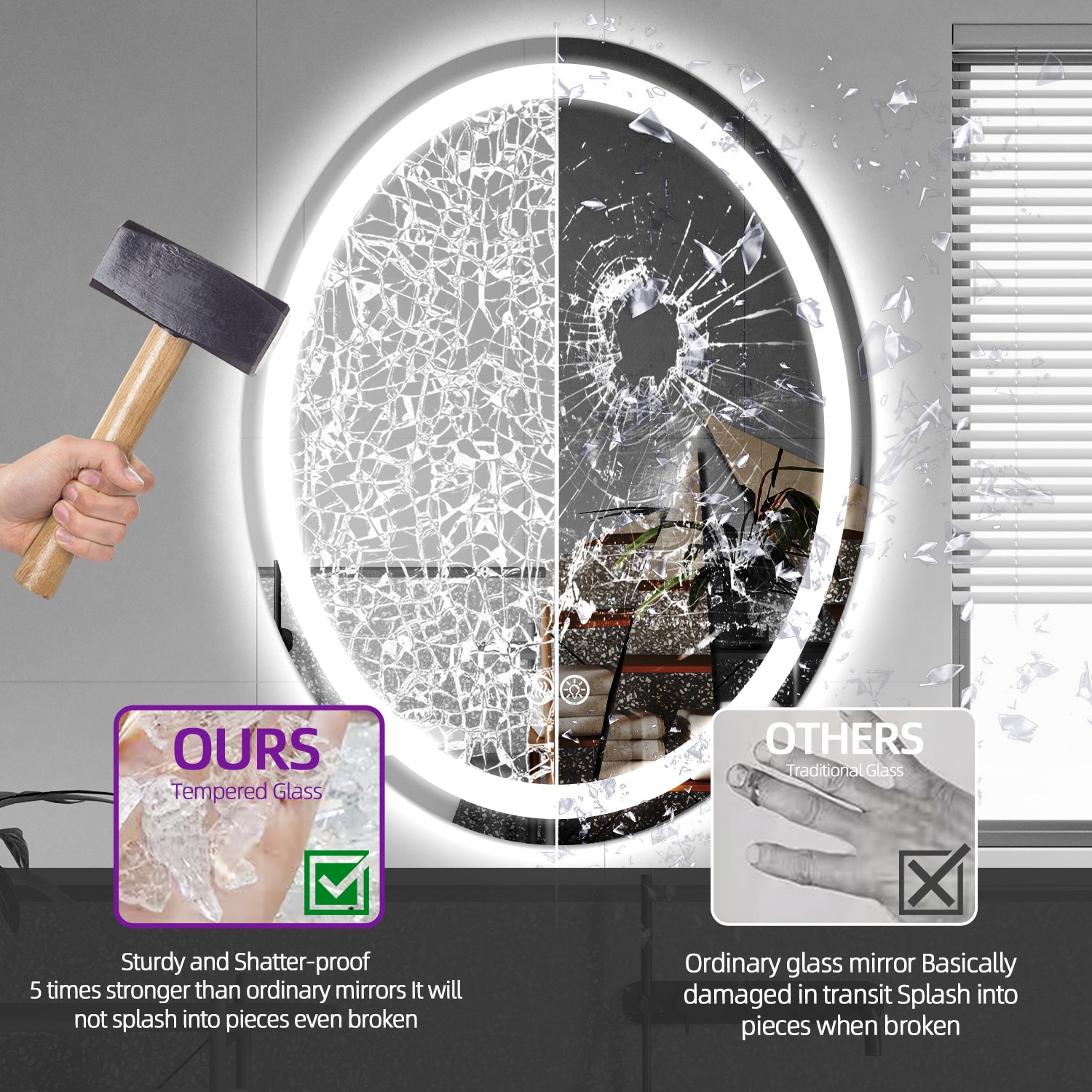 YQP 24x32 Inch UL Certified Front+Back Lighted Anti-Fog Tempered Glass ...
