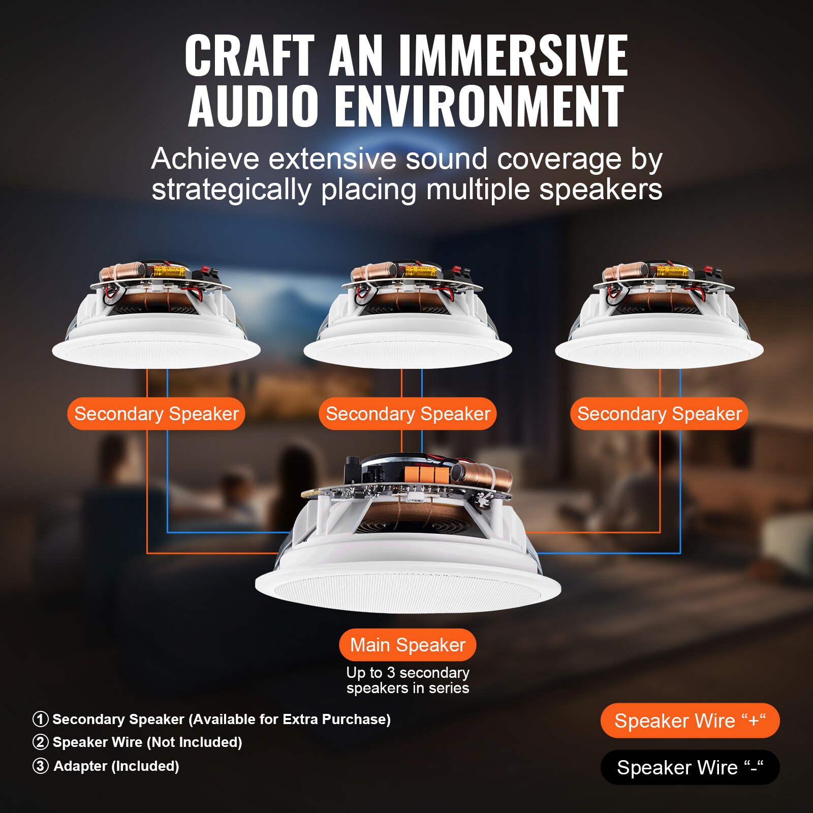 VEVOR 1-Speaker 150-Watt White Home Theater Speaker System ...