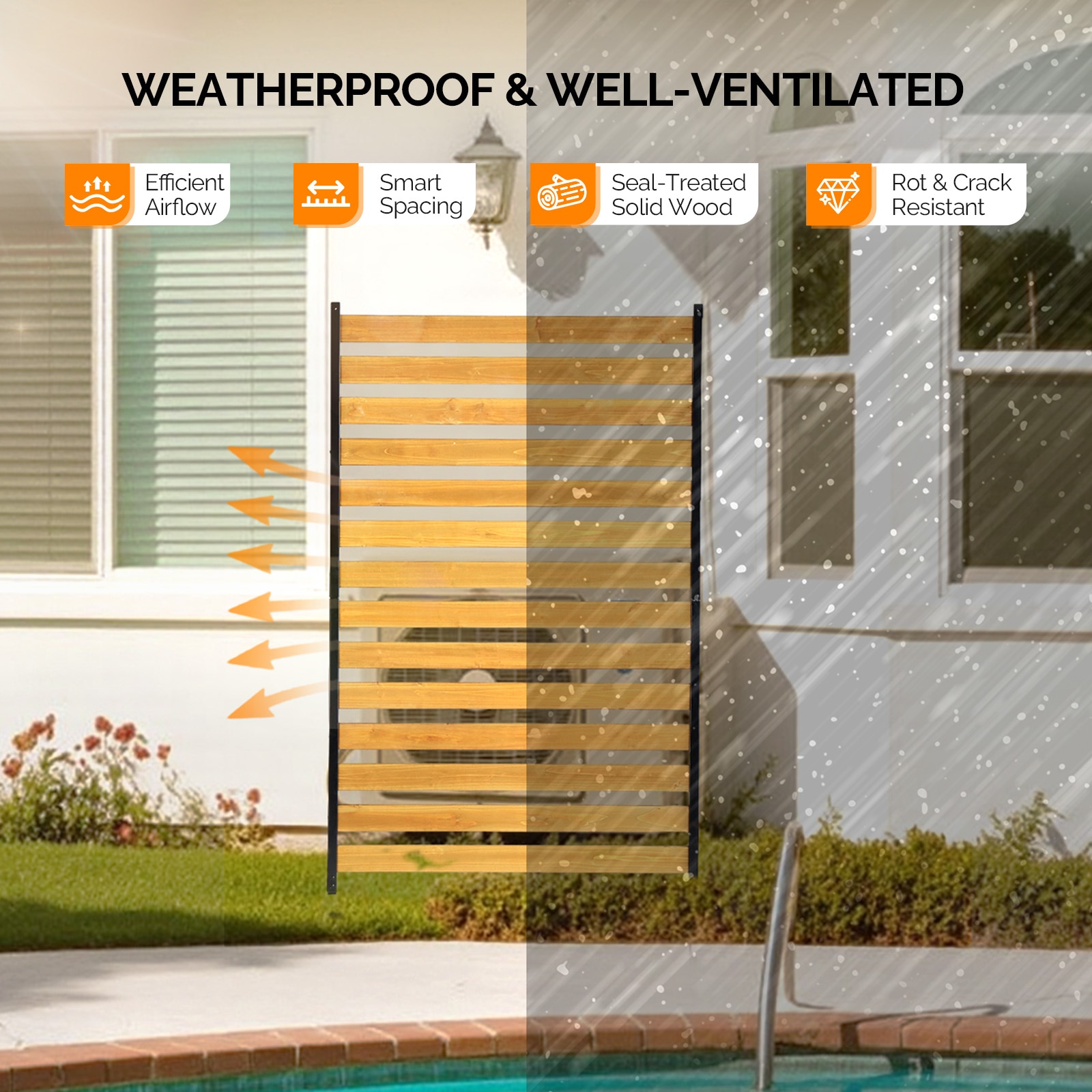 VINGLI 72 x 38in Privacy Fence for Outdoor Air Condictioner Trash Can ...