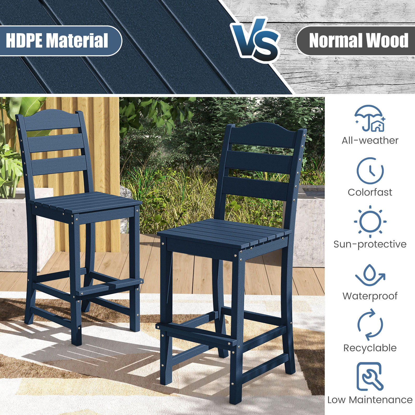 YERIVA Navy HDPE Frame Stationary Counter-height Chair with Solid Seat ...